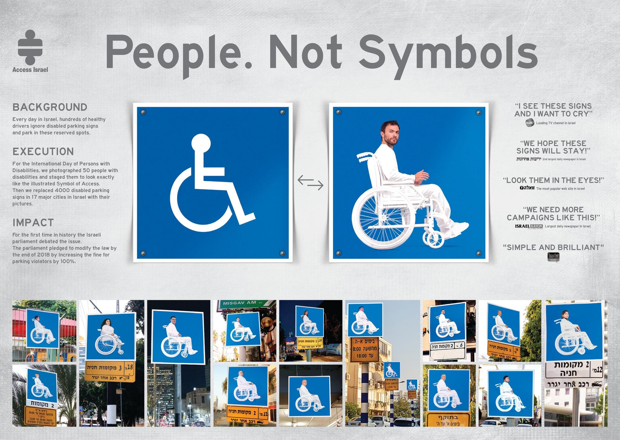 People. Not Symbols | Campaign | THE WORK