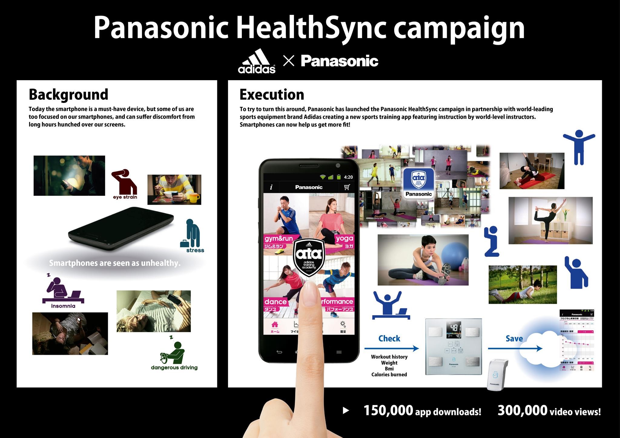 PANASONIC HEALTHSYNC CAMPAIGN | Campaign | THE WORK