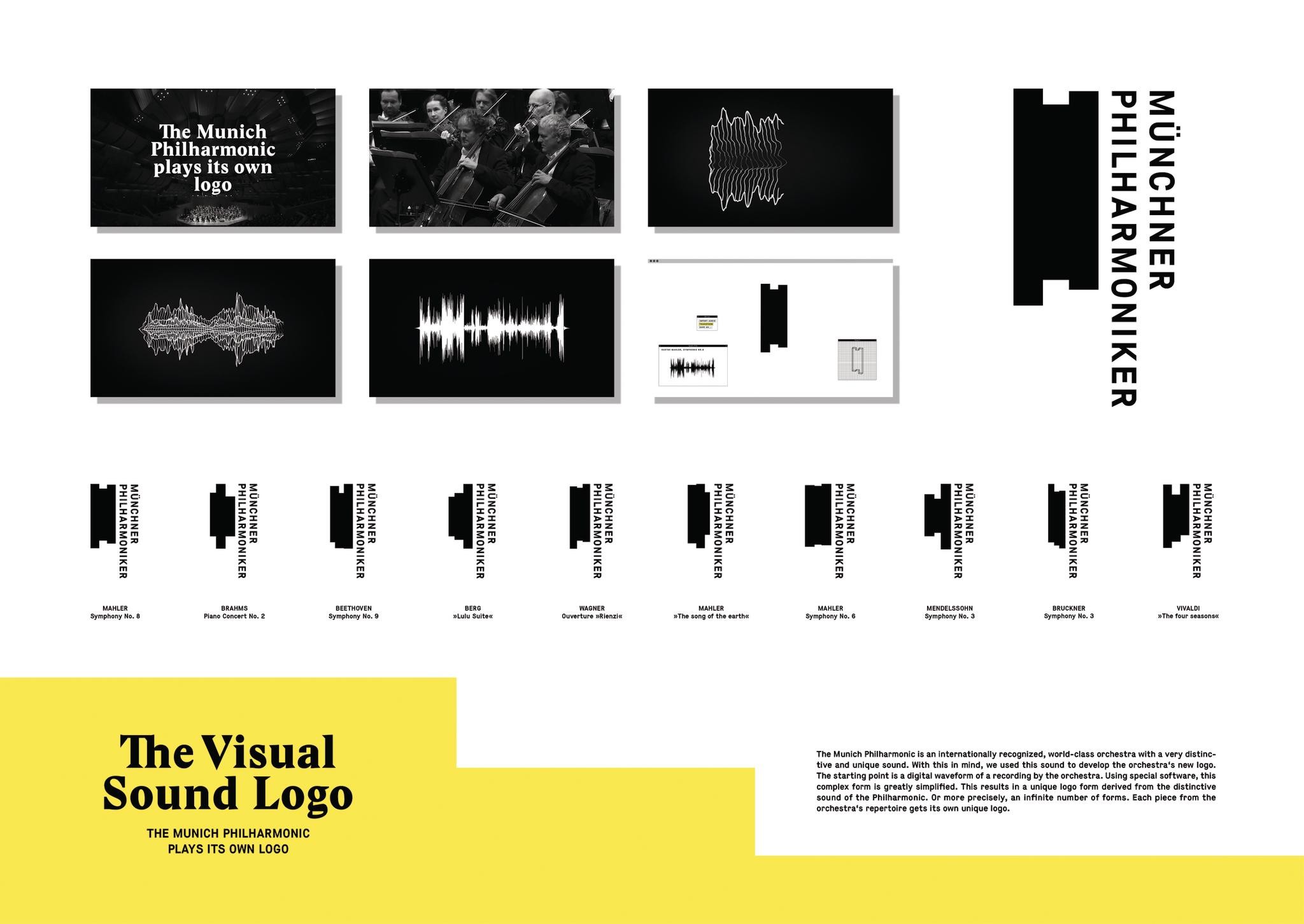 Visual Sound Logo Audio And Sound Logos 438+ Best Audio And Sound