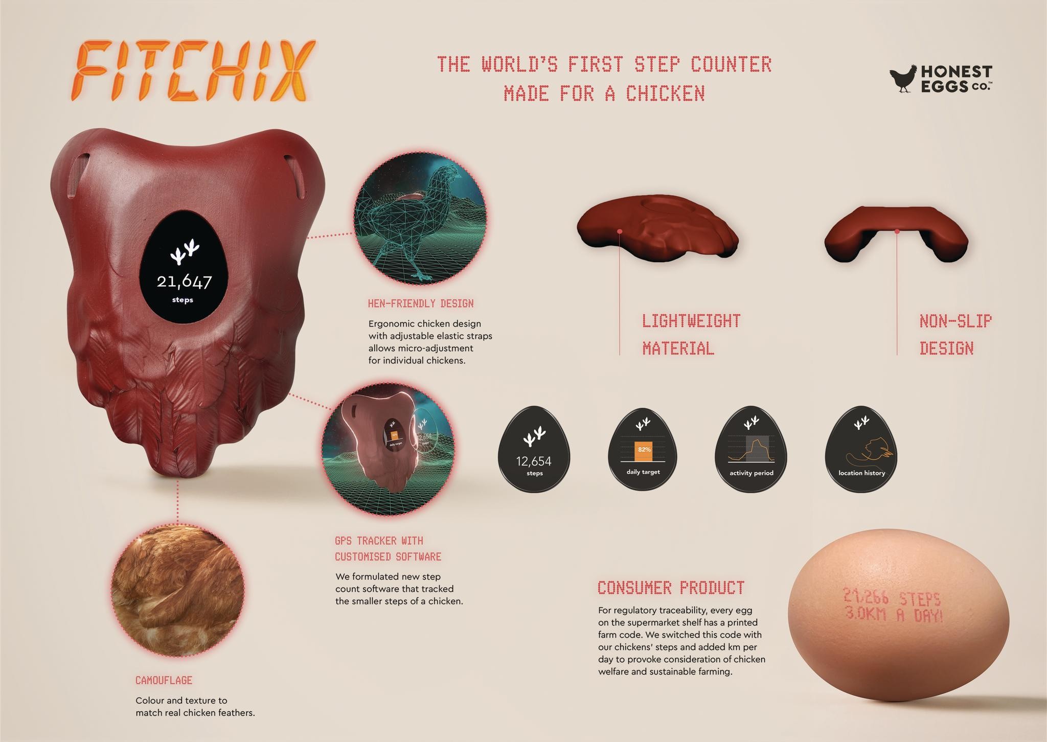 FITCHIX | Entry | THE WORK