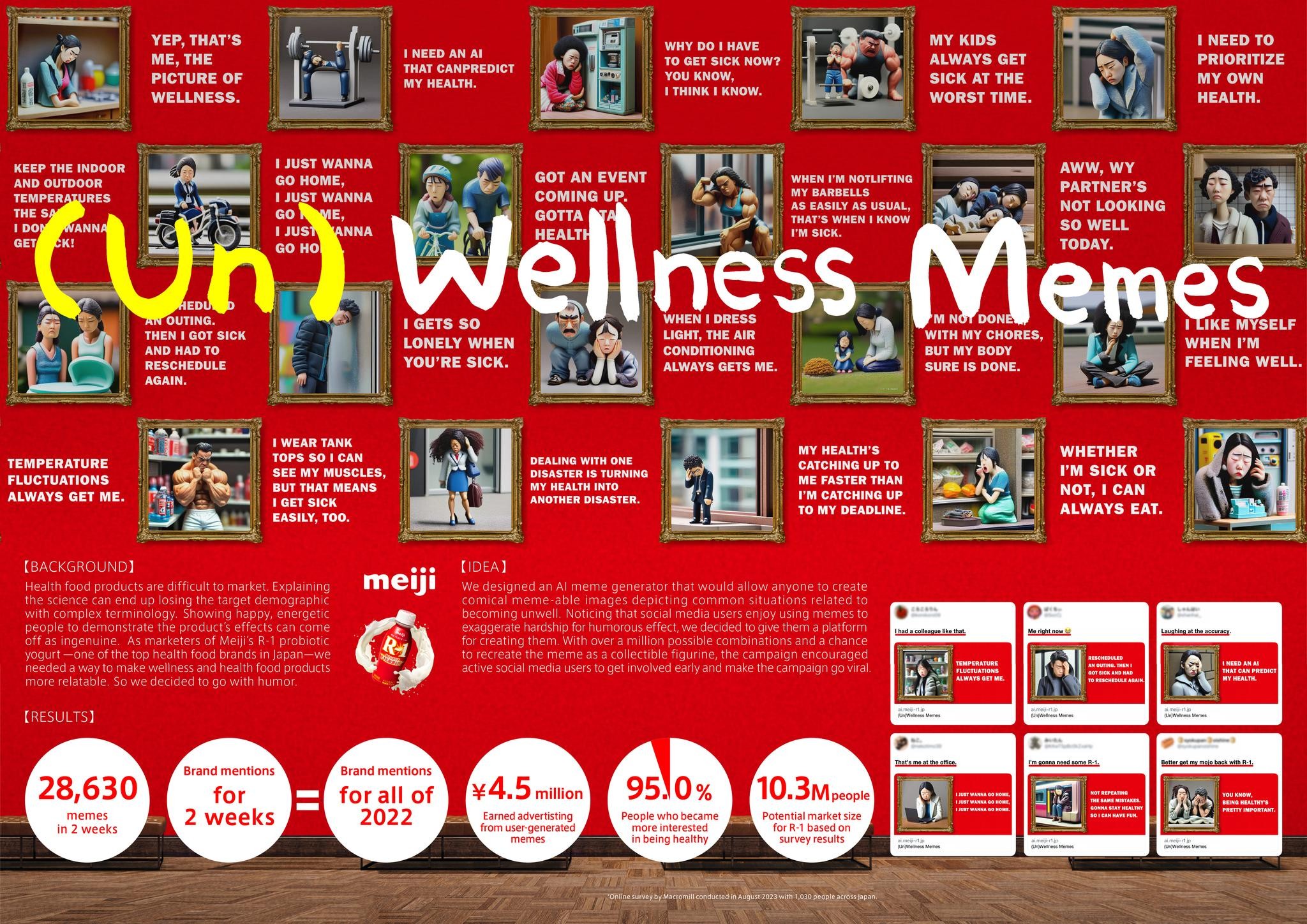 (Un)Wellness Memes | Campaign | THE WORK