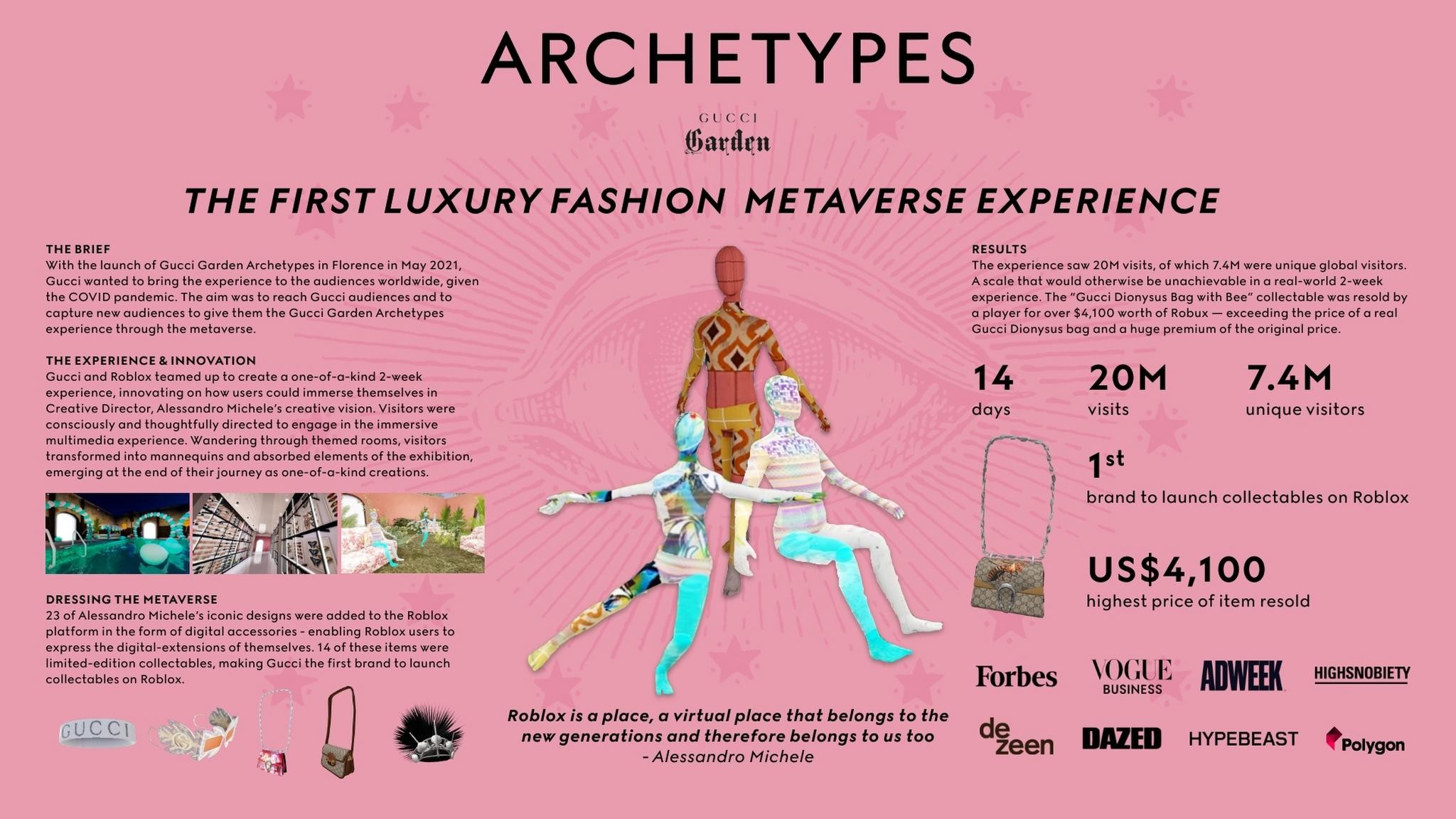Gucci Garden presents Archetypes on Roblox | Campaign | THE WORK