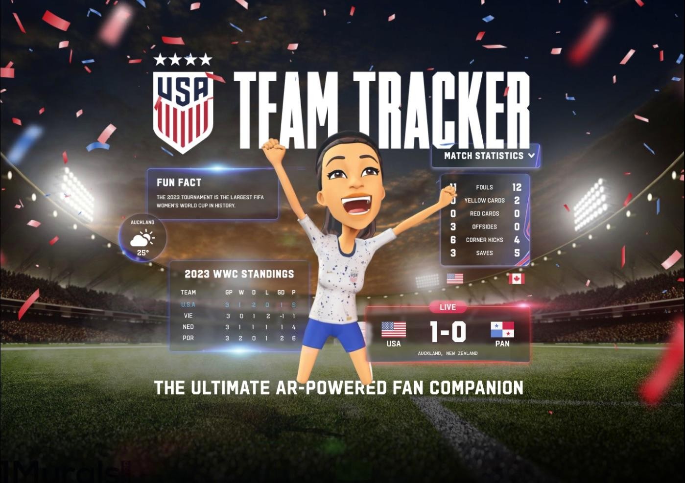 US Women's Soccer Team Tracker | Campaign | THE WORK