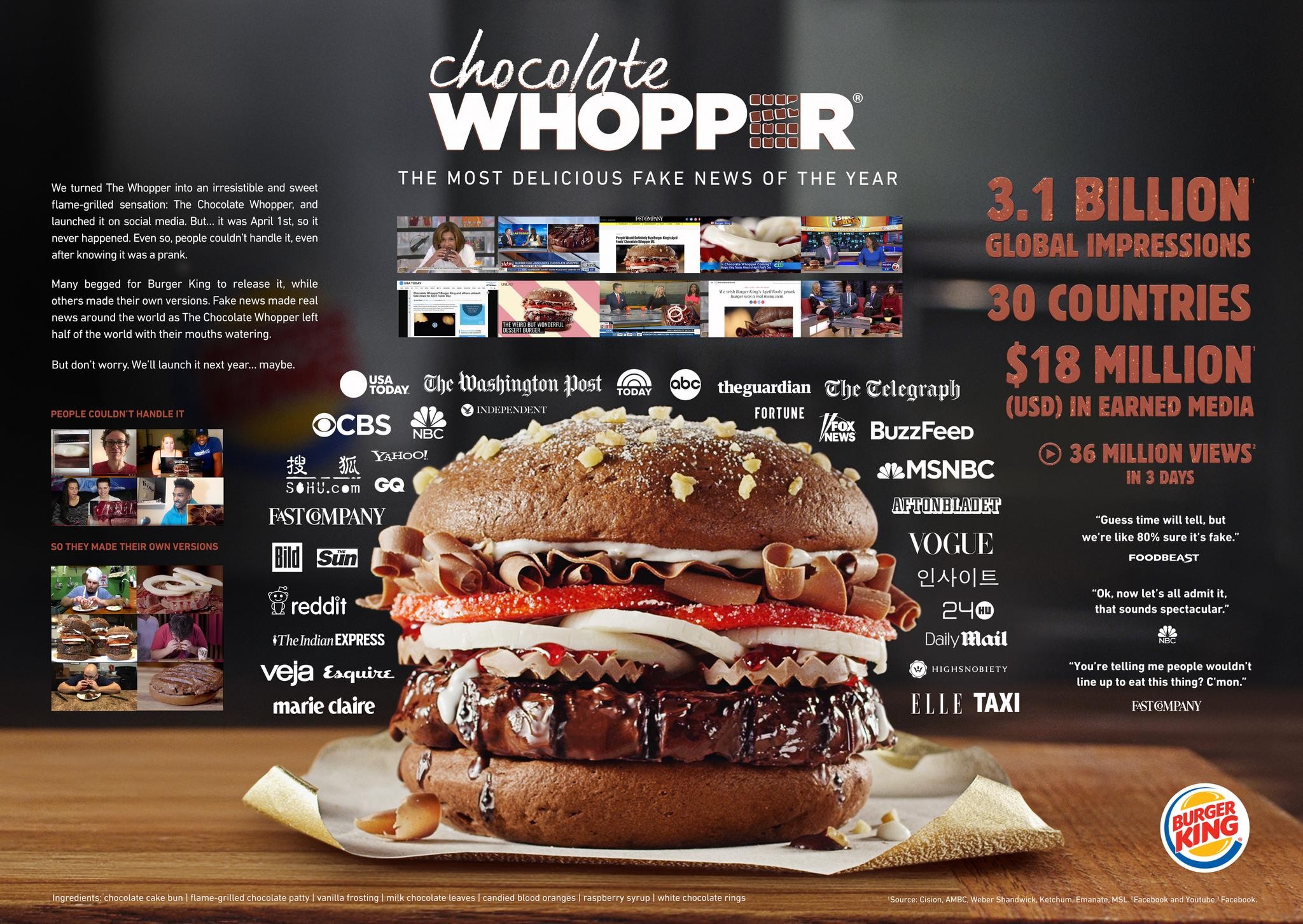 The Whopper Reply | Campaign | THE WORK