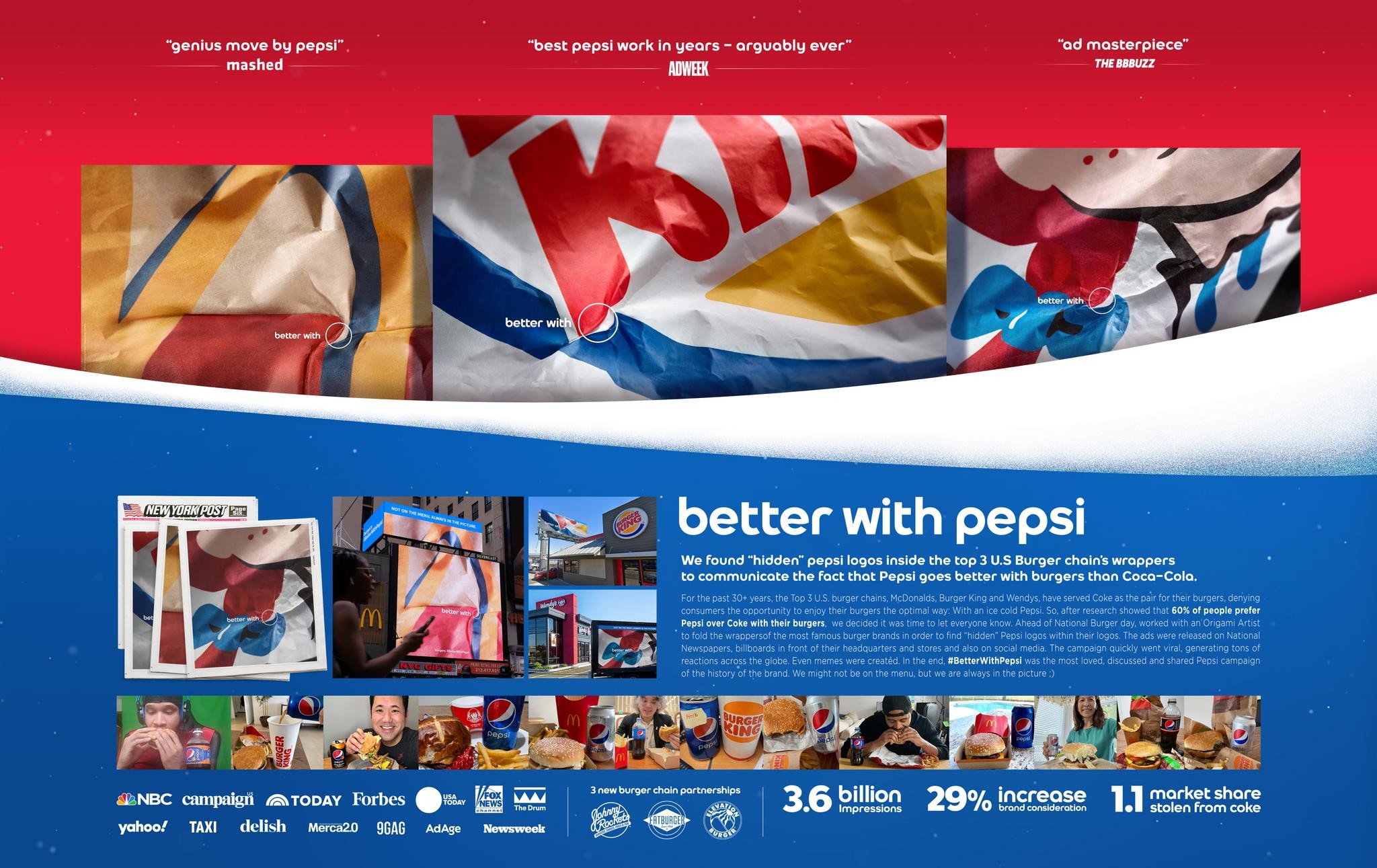 Better With Pepsi | Campaign | THE WORK