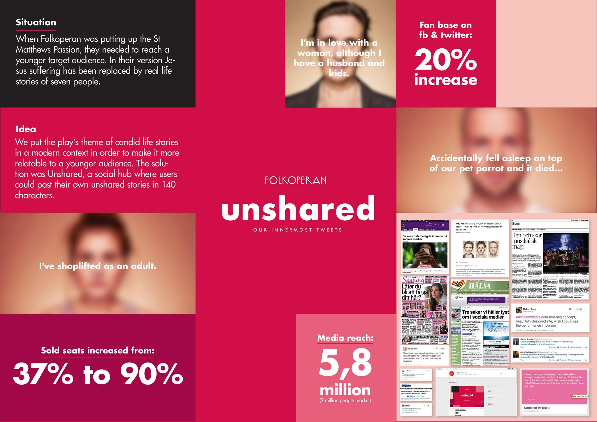 UNSHARED | Campaign | THE WORK