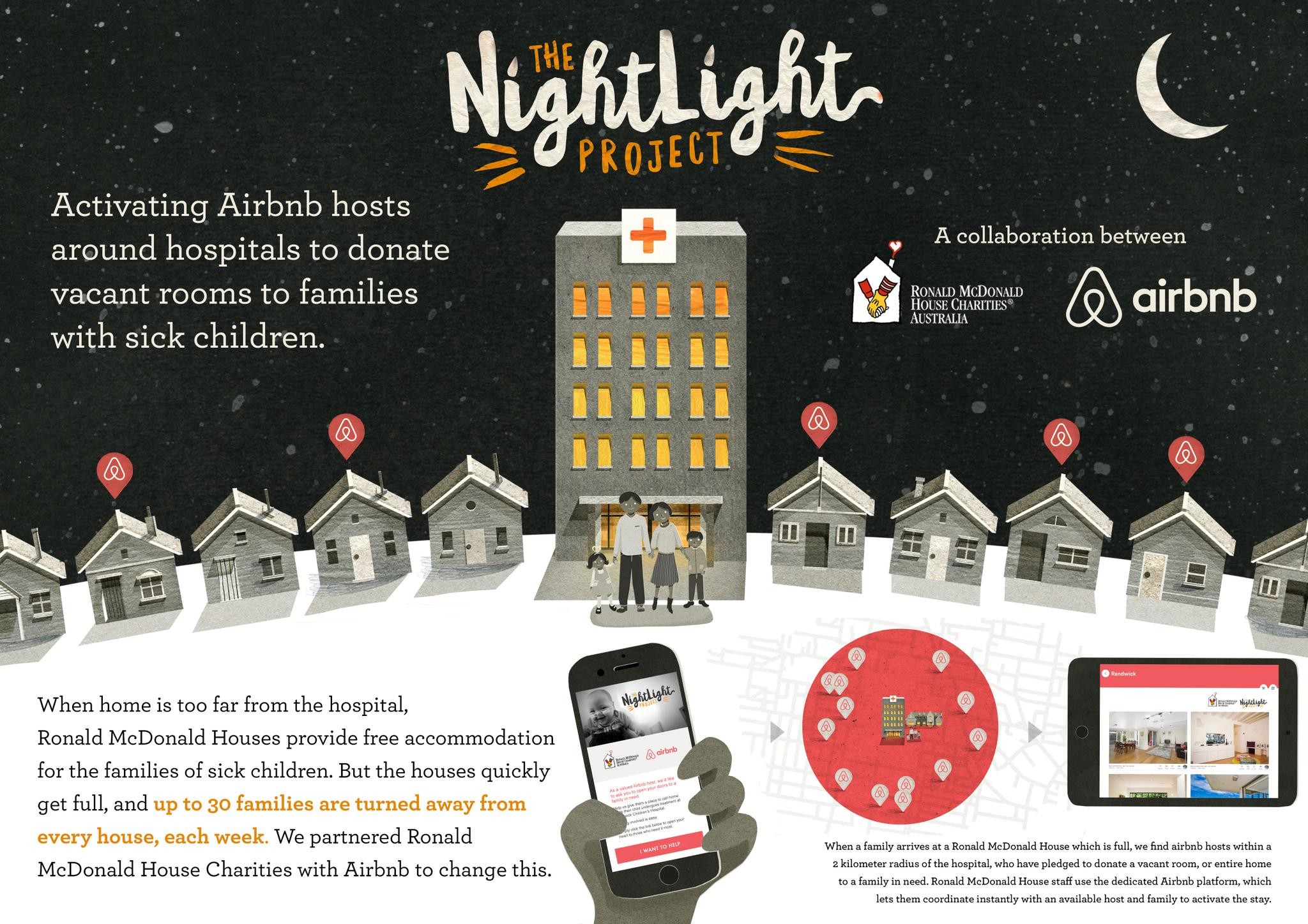 The Nightlight Project | Campaign | THE WORK