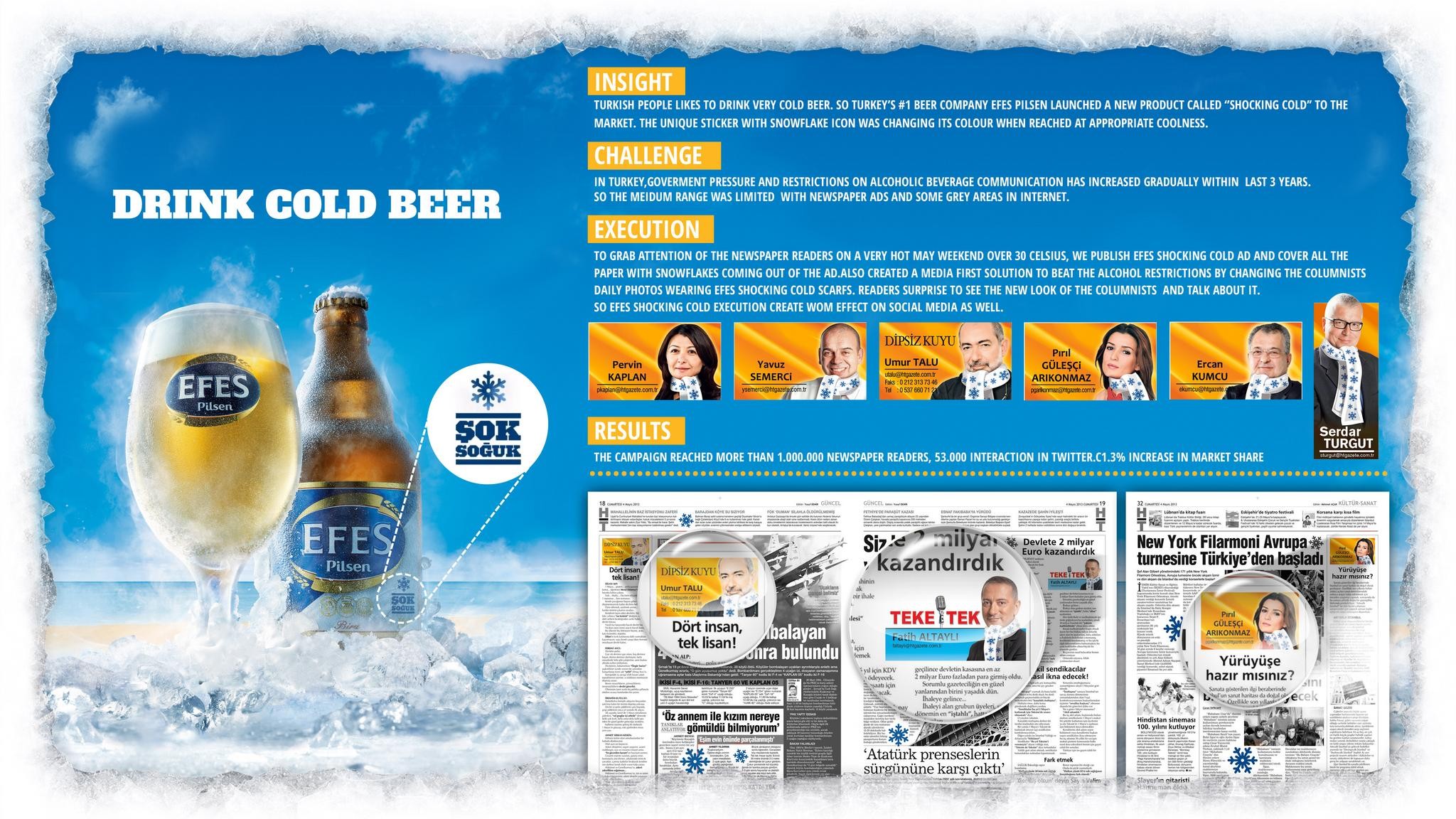 EFES SHOCKING COLD | Campaign | THE WORK