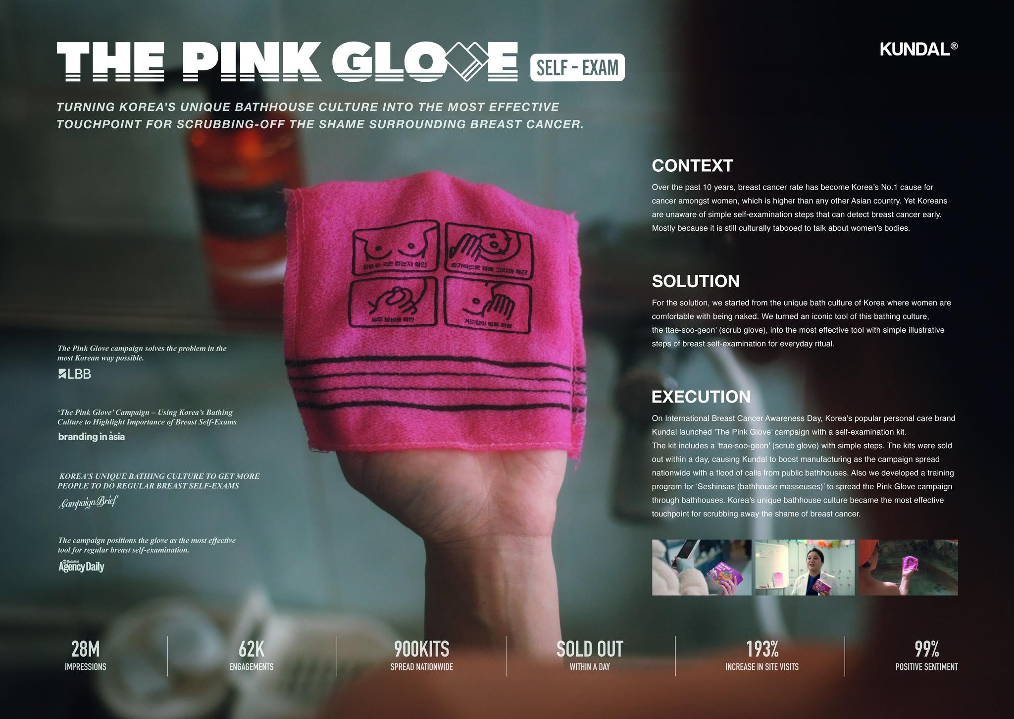 The Pink Glove | Campaign | THE WORK