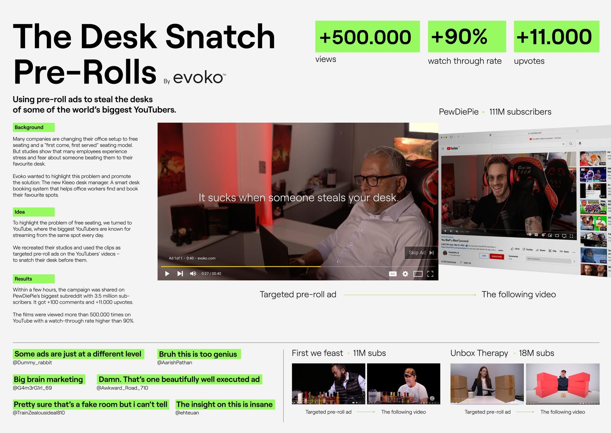 The Desk Snatch Pre-Rolls | Campaign | THE WORK
