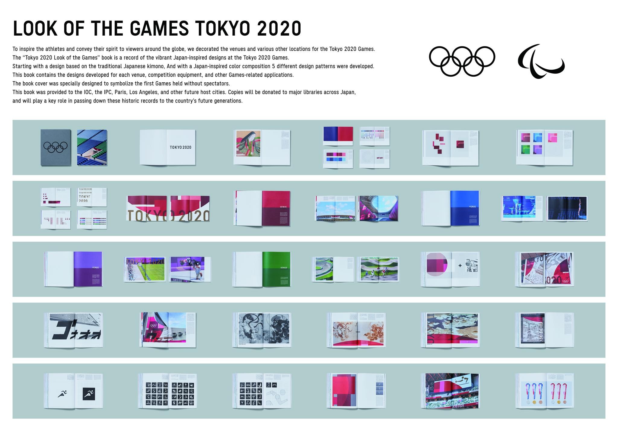 LOOK OF THE GAMES TOKYO 2020 | Campaign | THE WORK