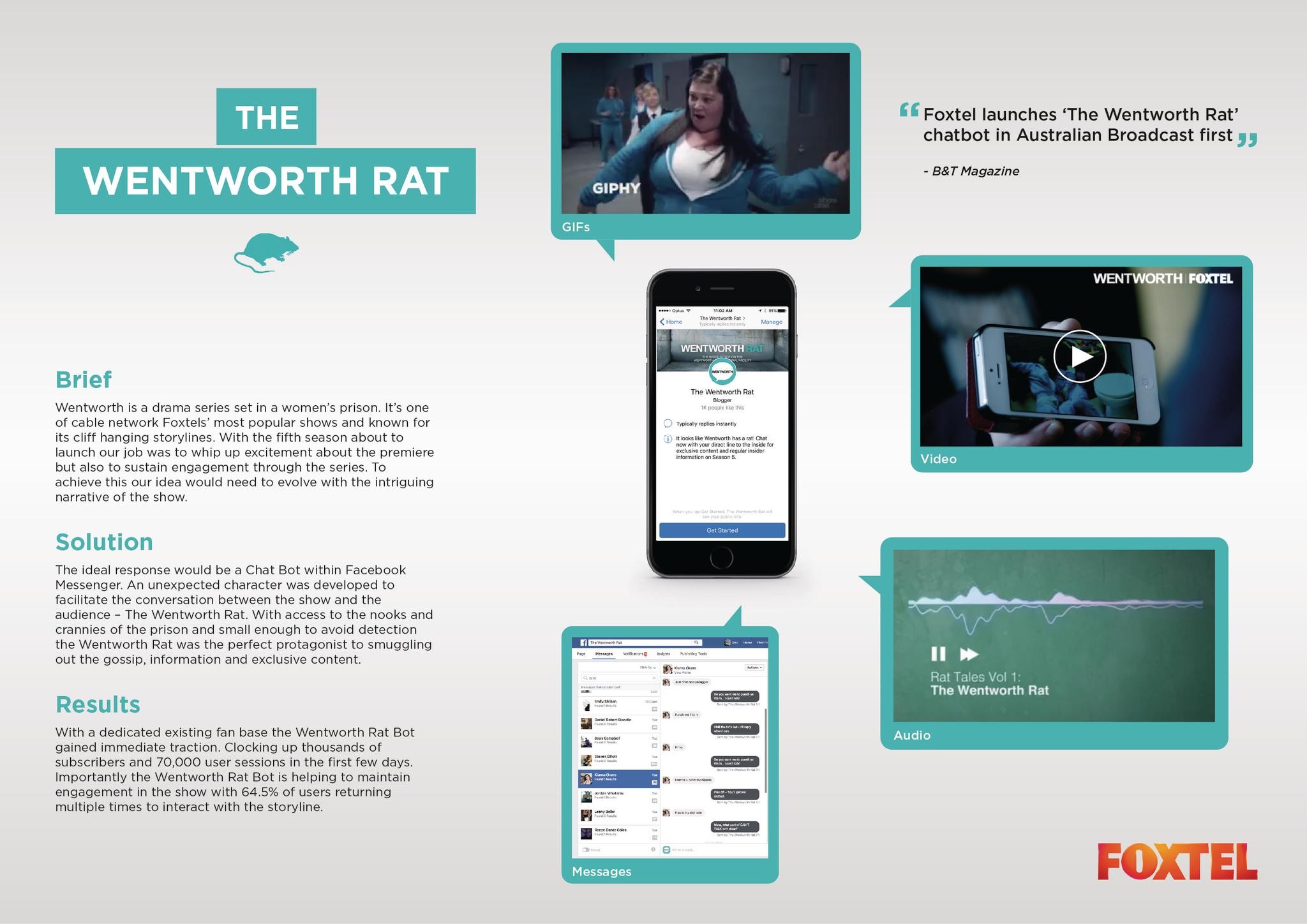 The Wentworth Rat Chatbot | Campaign | THE WORK