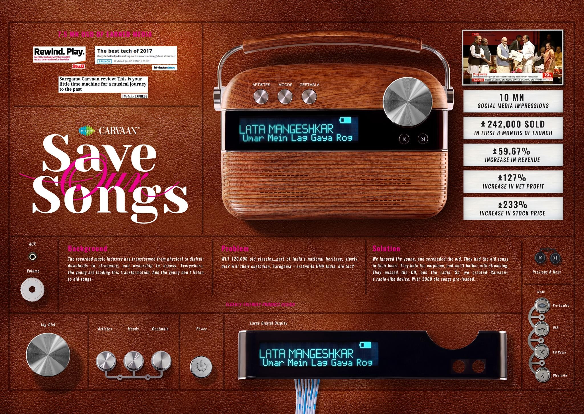 SOS (Save Our Songs) | Campaign | THE WORK