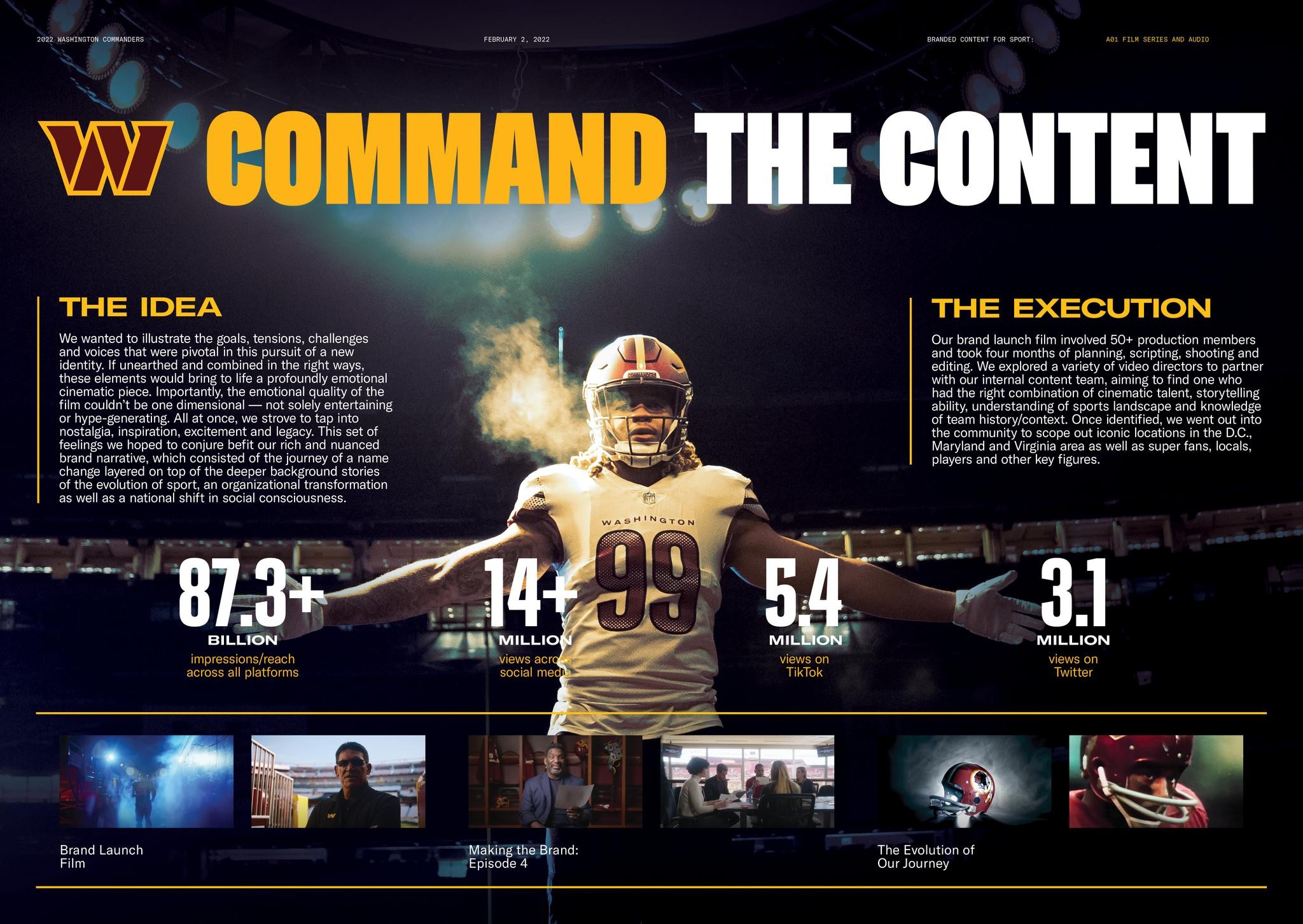 WASHINGTON COMMANDERS REBRAND CAMPAIGN | Entry | THE WORK