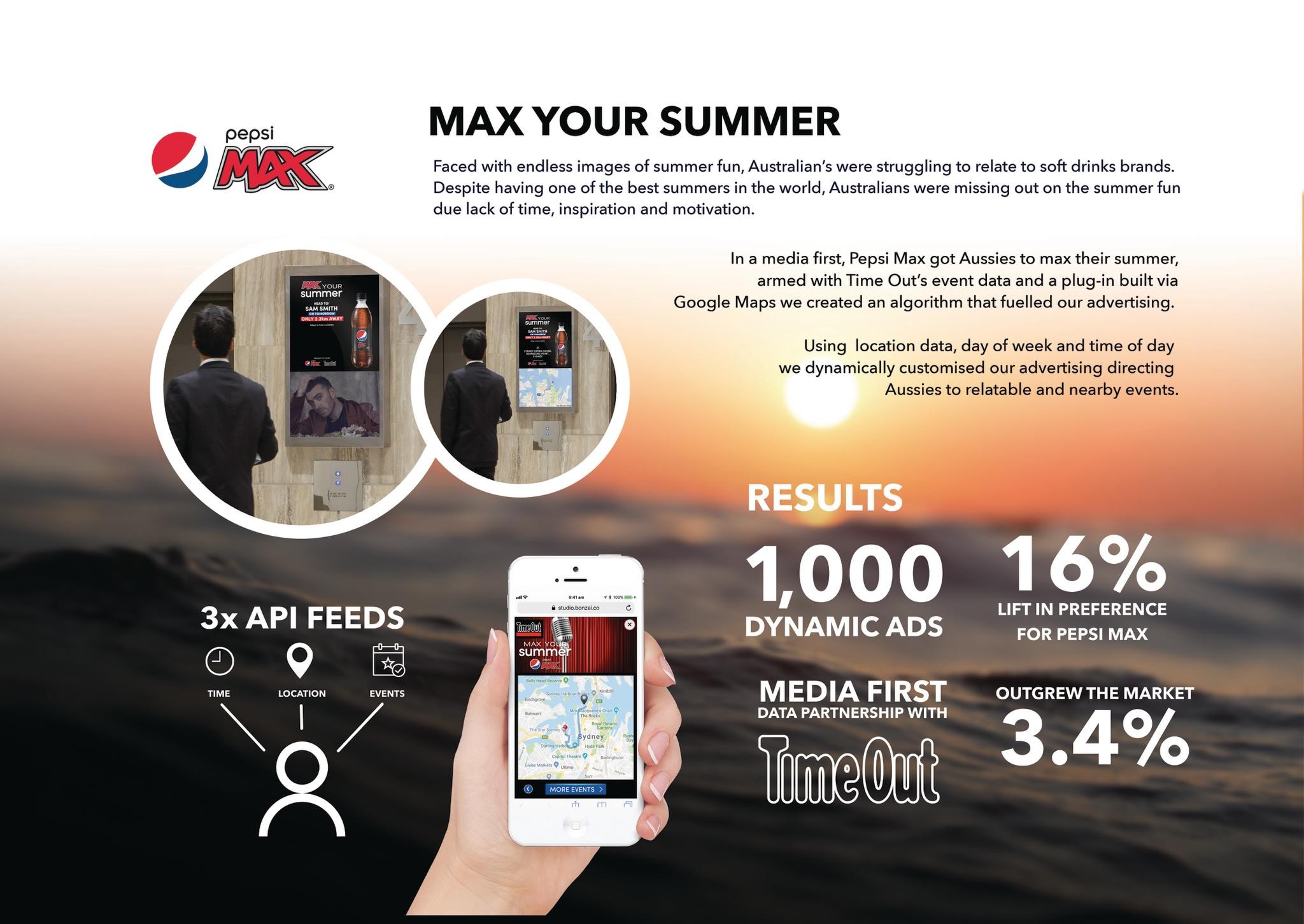 Pepsi Max Your Summer | Campaign | THE WORK