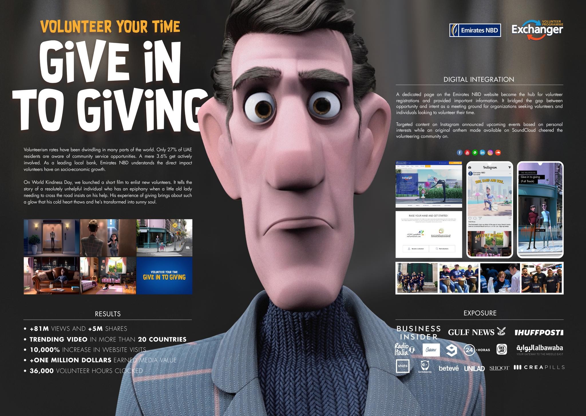 Give in to Giving | Campaign | THE WORK