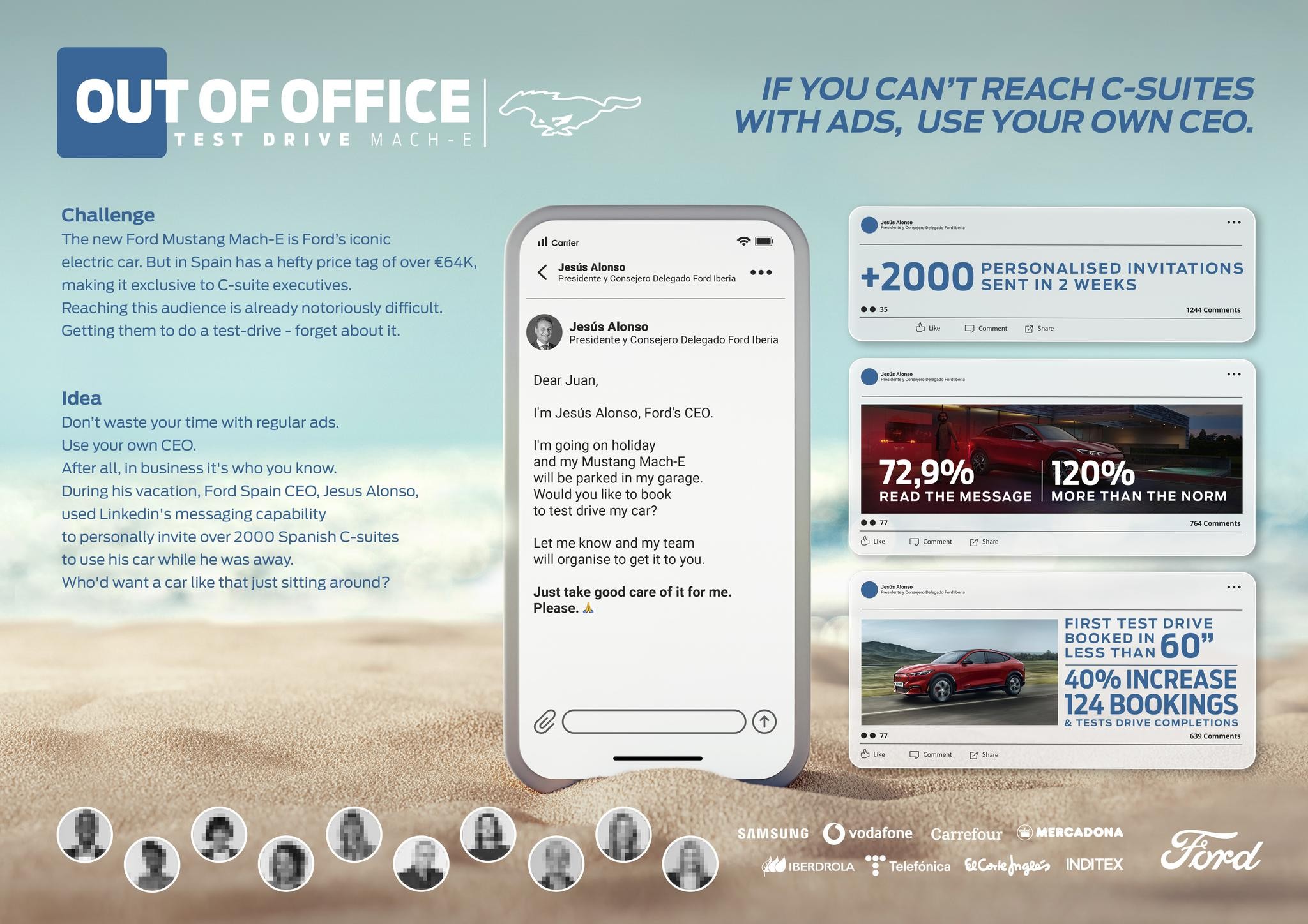 OOO Test Drive | Campaign | THE WORK