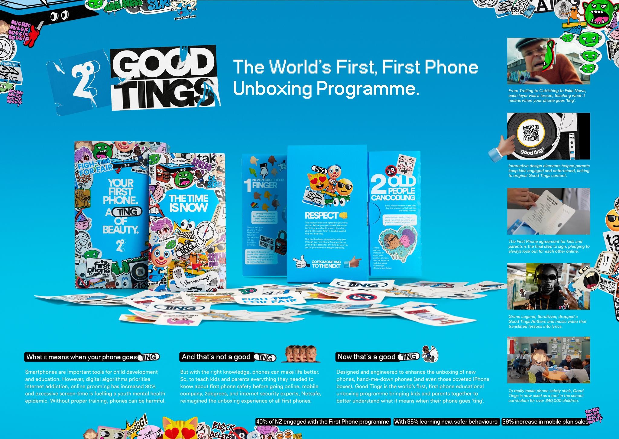 2degrees: Good Tings | Campaign | THE WORK