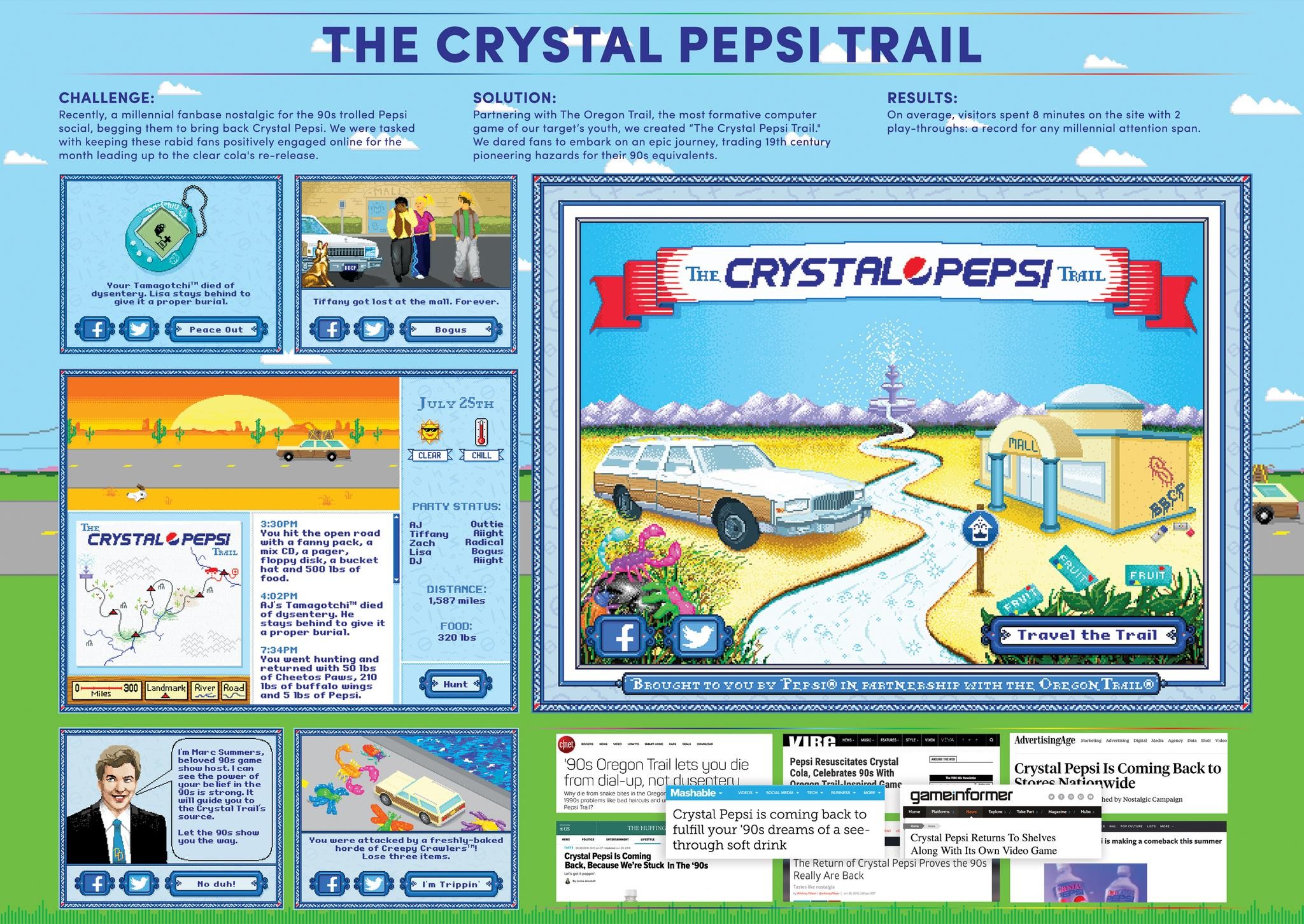 The Crystal Pepsi Trail | Campaign | THE WORK