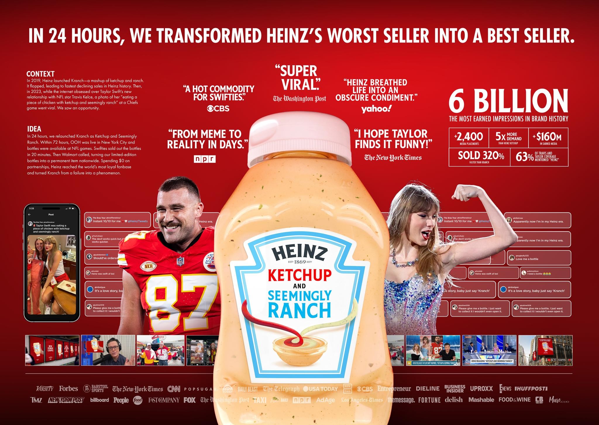 Heinz Ketchup & Seemingly Ranch | Campaign | THE WORK