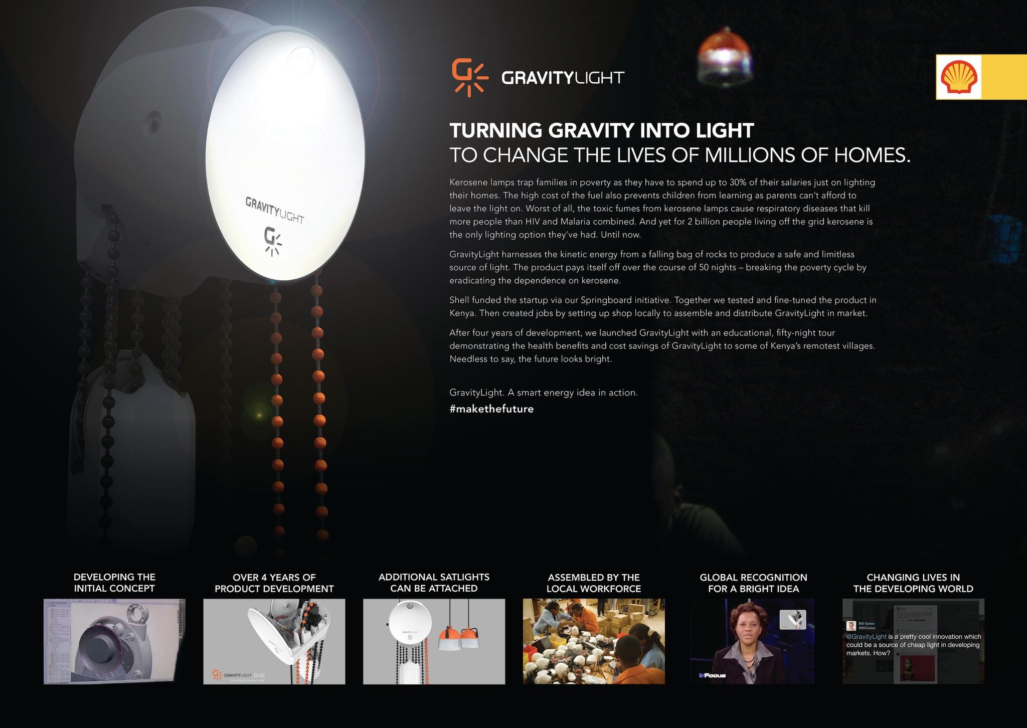 Gravity Light | Campaign | THE WORK