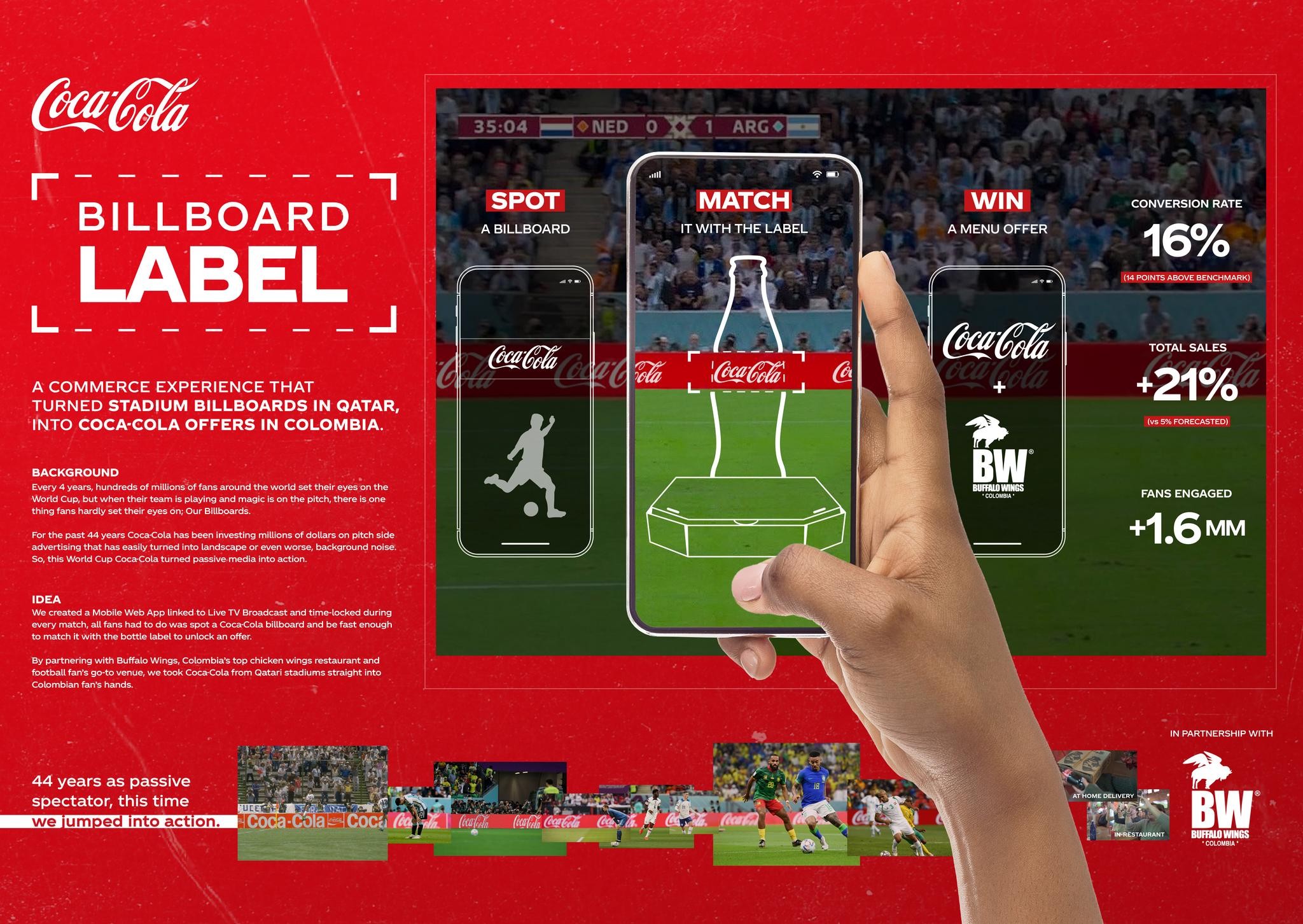 1982 Sprite | Campaign | THE WORK