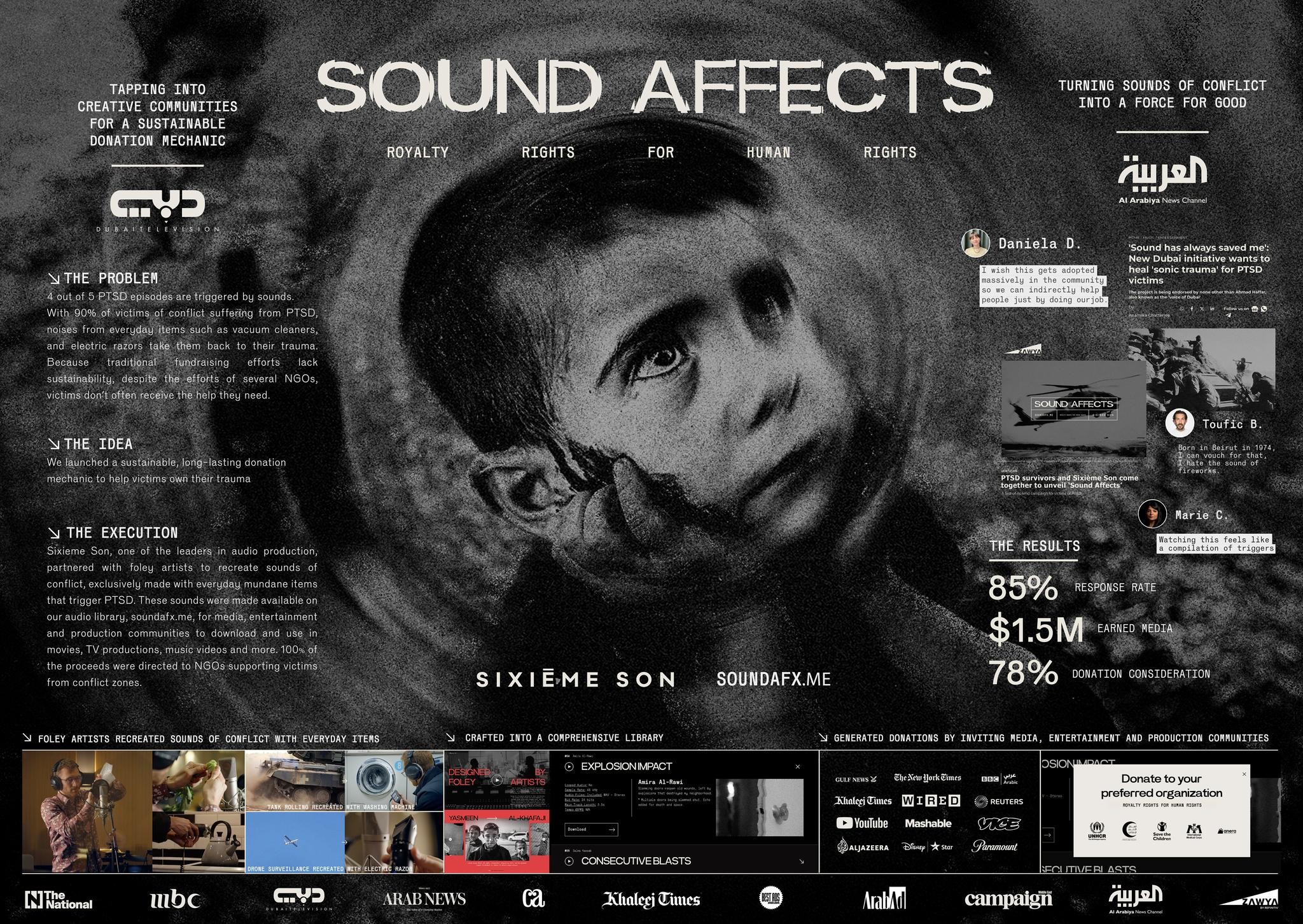 Sound Affects | Campaign