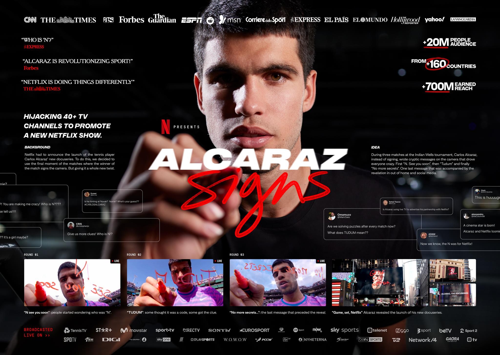 Alcaraz Signs | Campaign | THE WORK