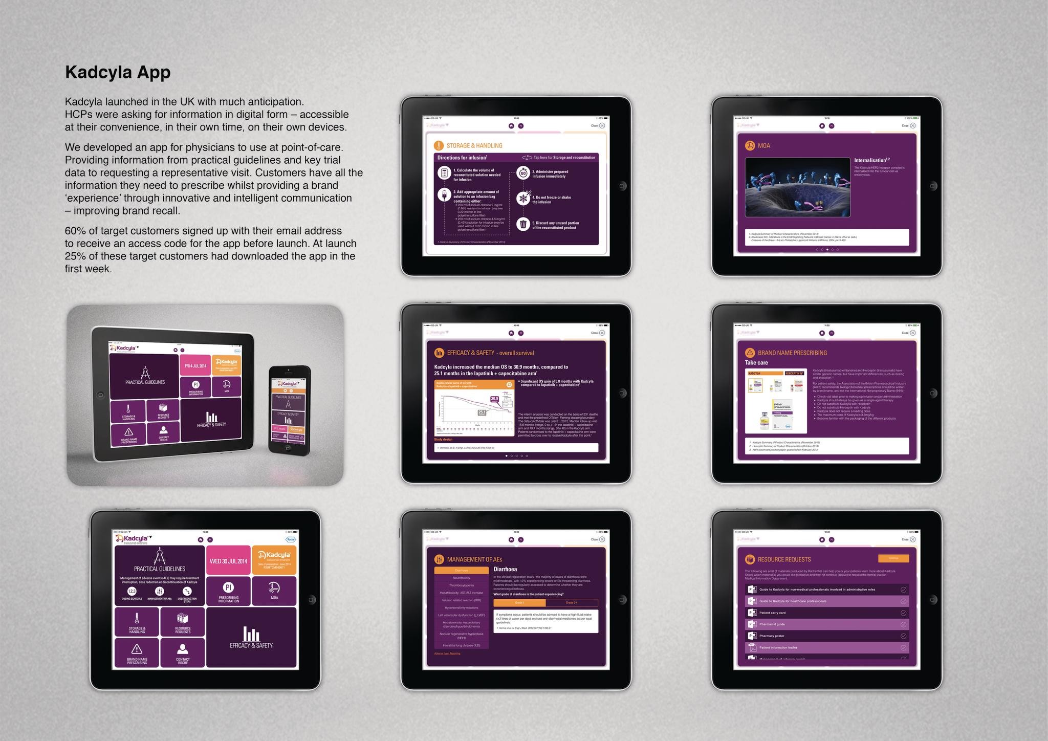 KADCYLA MOBILE RESOURCE | Campaign | THE WORK