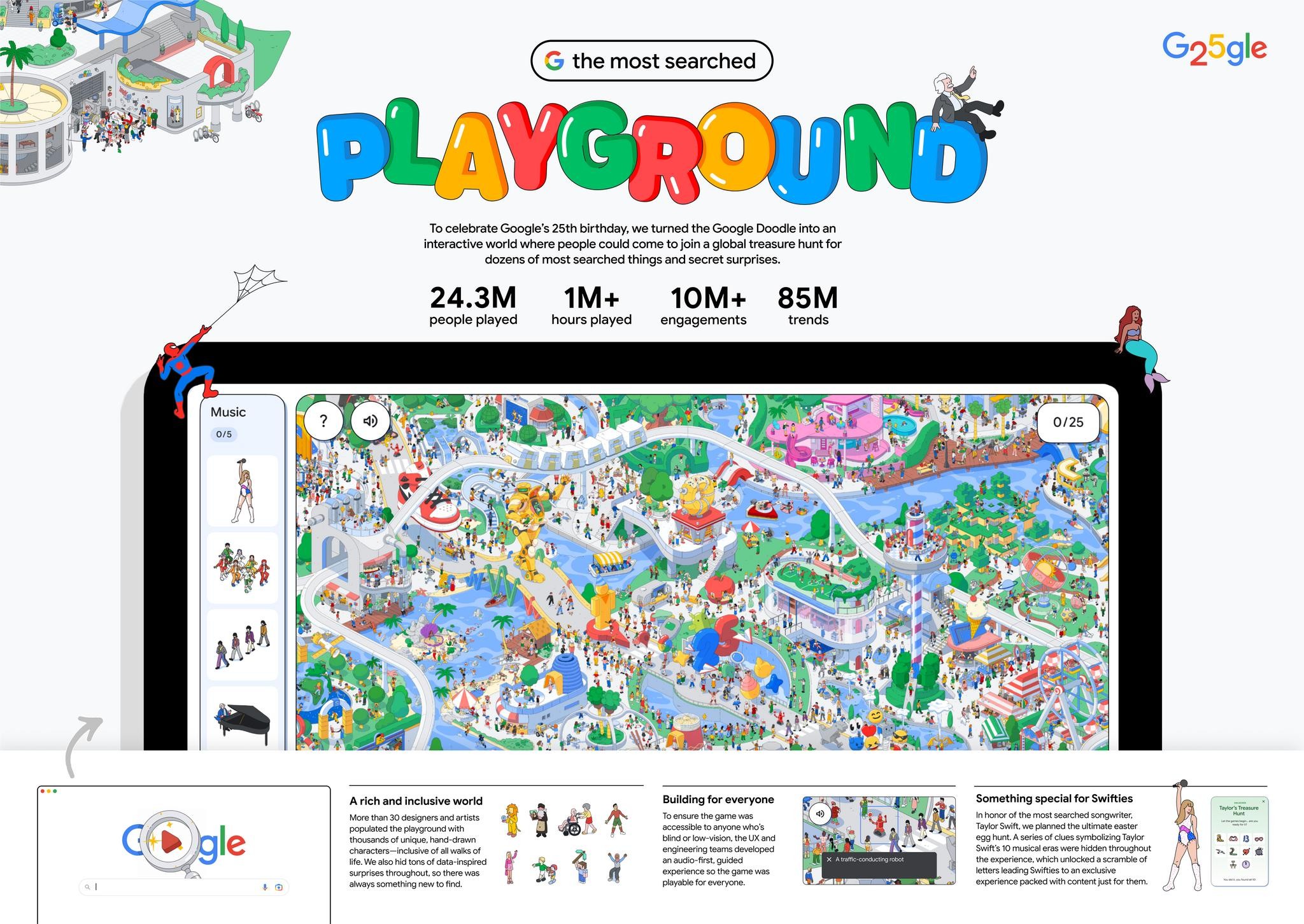 24,3 triệu người dùng đã tham gia Google Search Playground