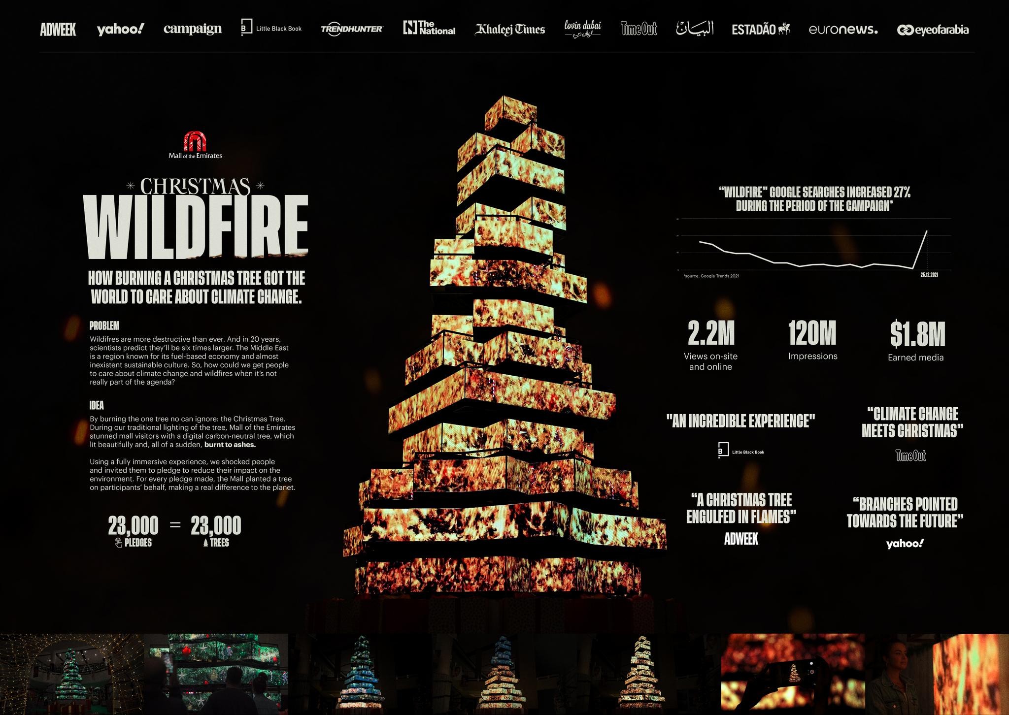 Christmas Wildfire | Campaign | THE WORK