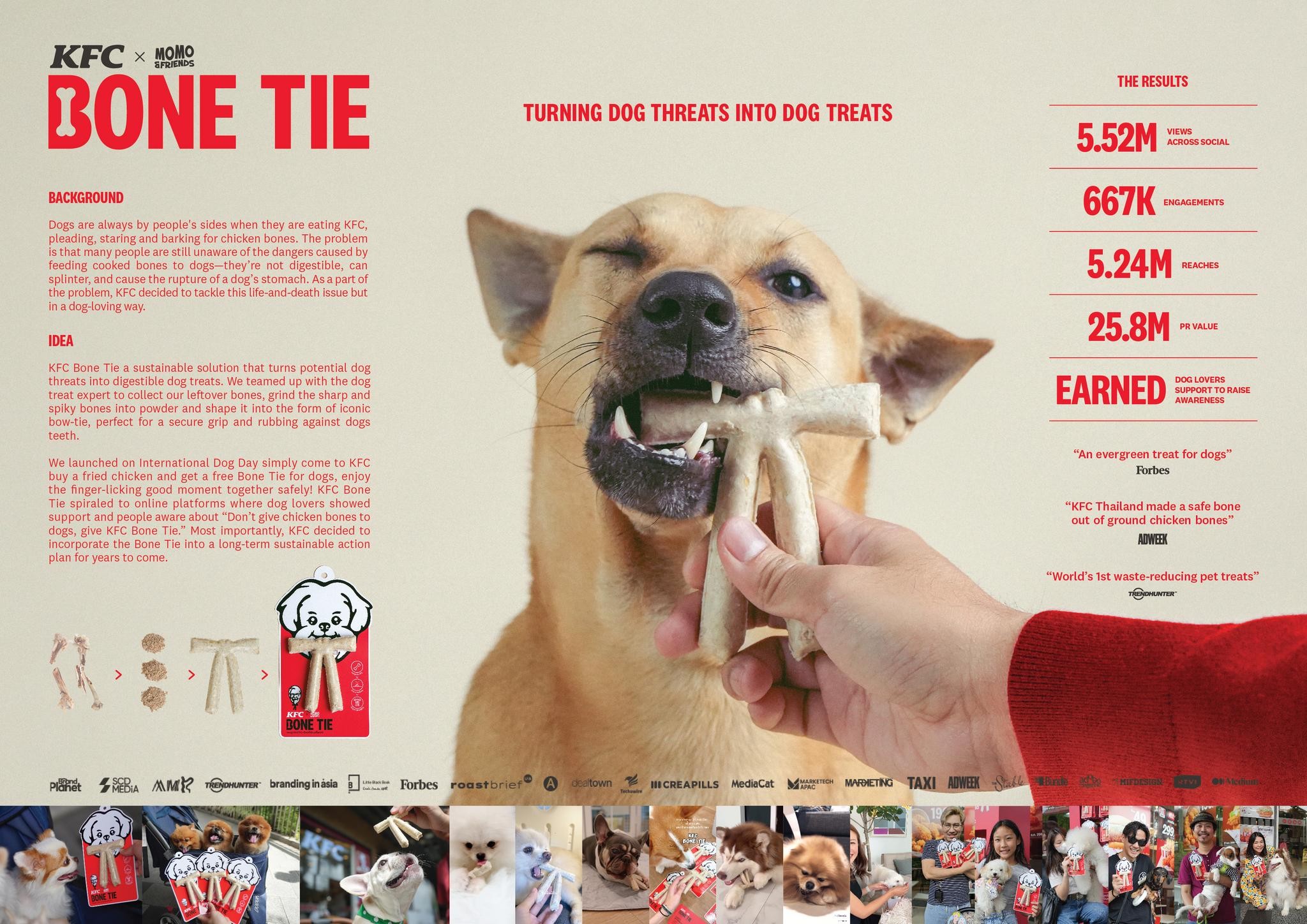 KFC Bone Tie | Campaign | THE WORK