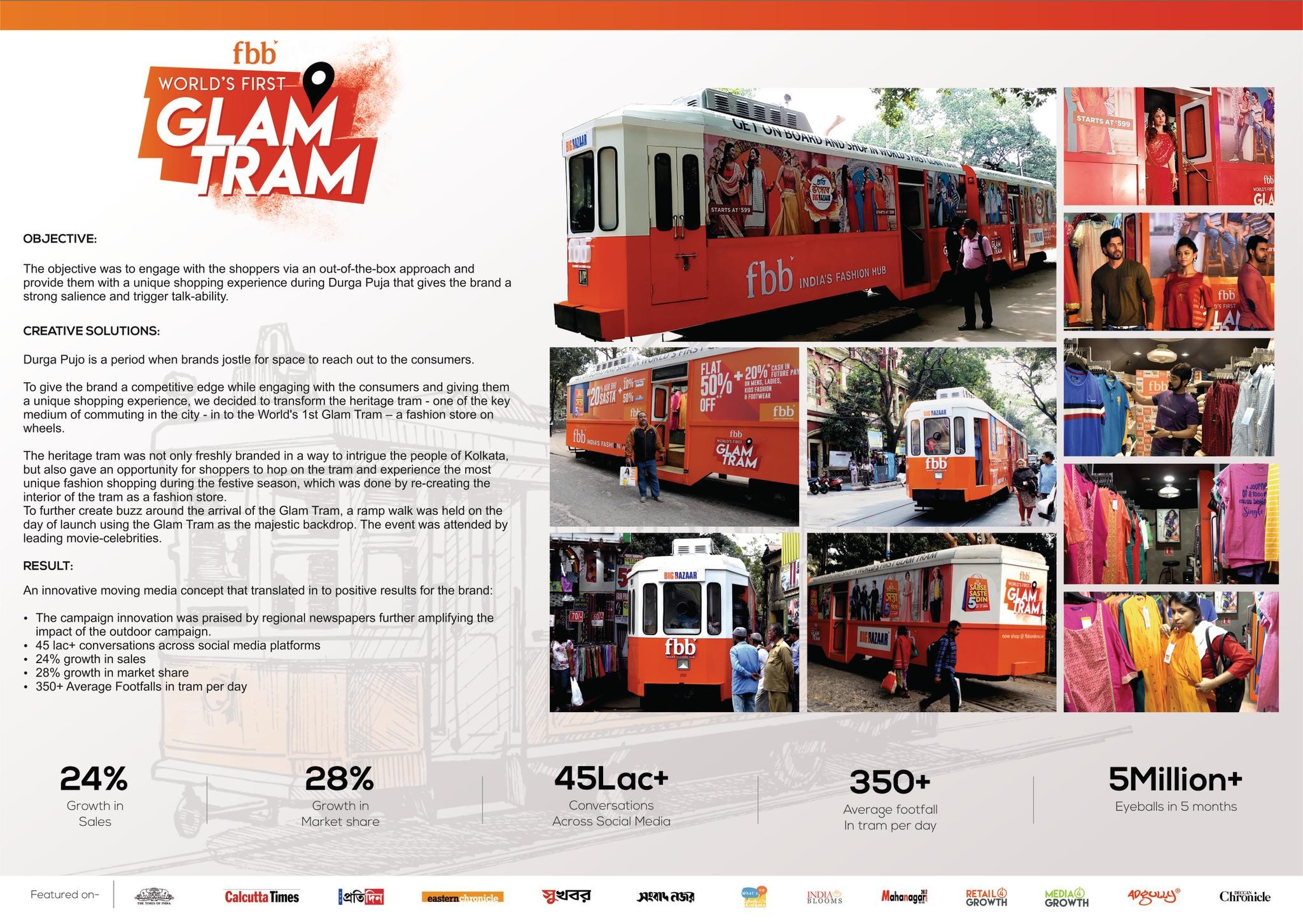 World's First Glam Tram | Campaign | THE WORK