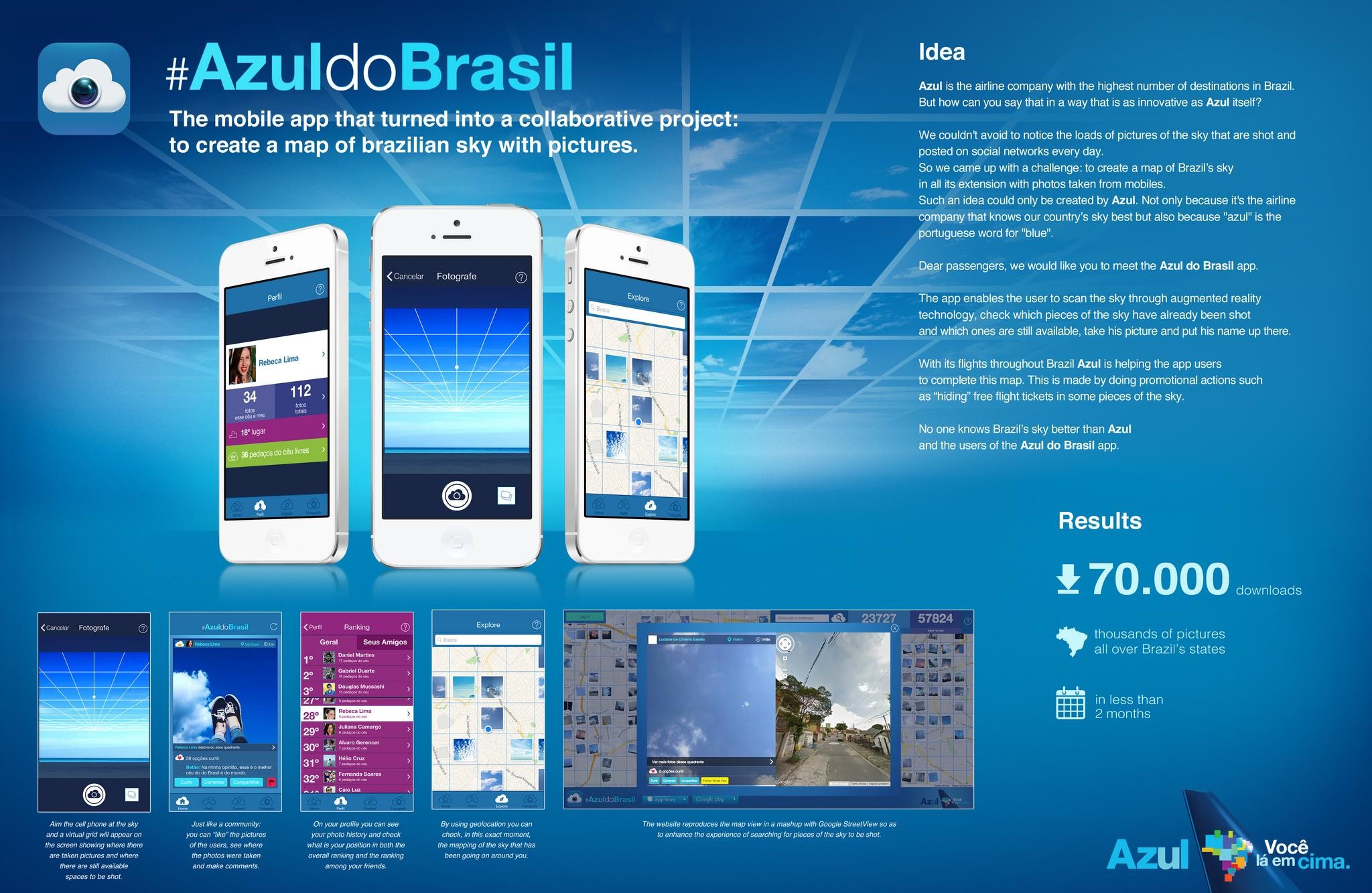 AZUL DO BRASIL | Campaign | THE WORK