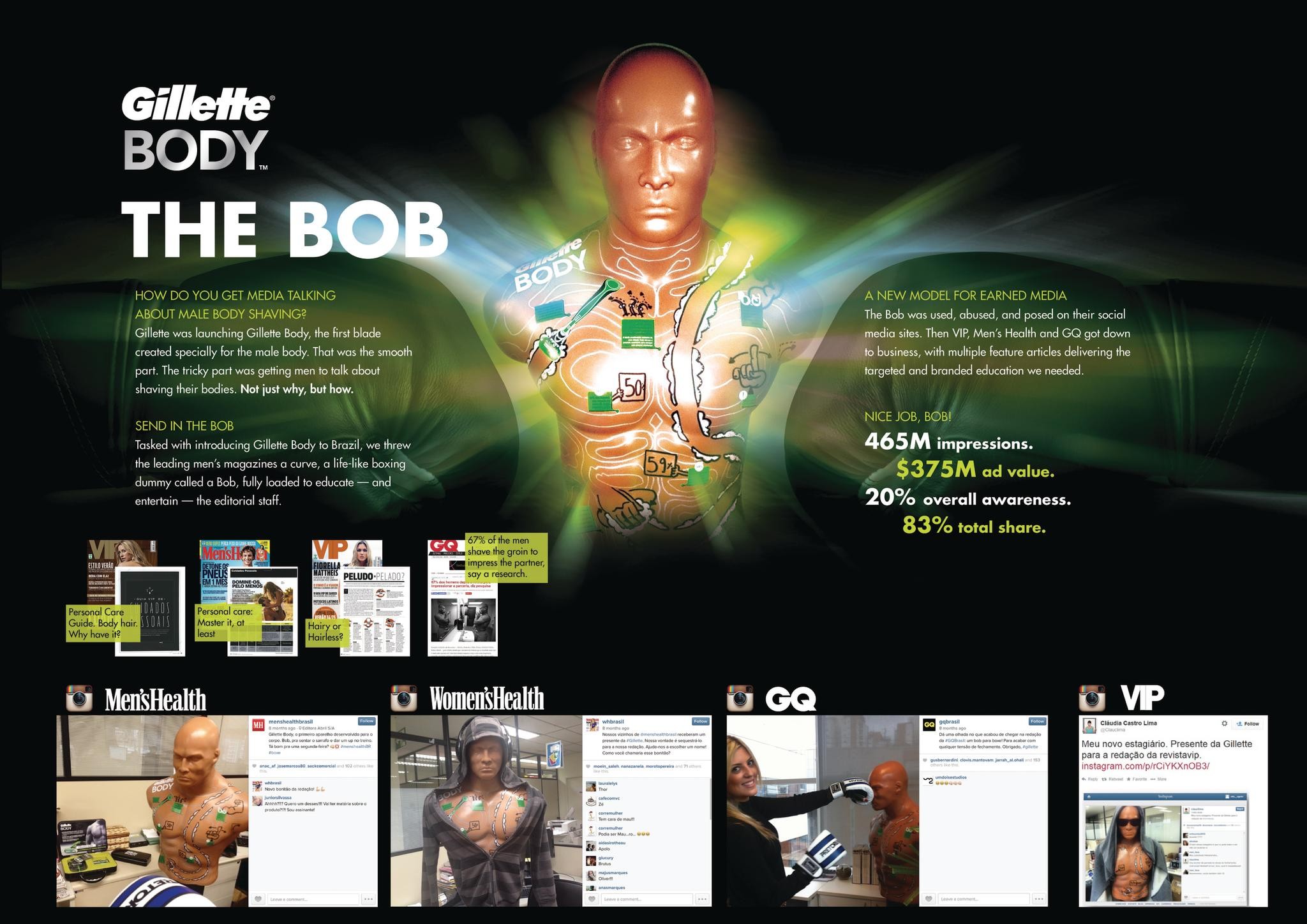 THE BOB | Campaign | THE WORK