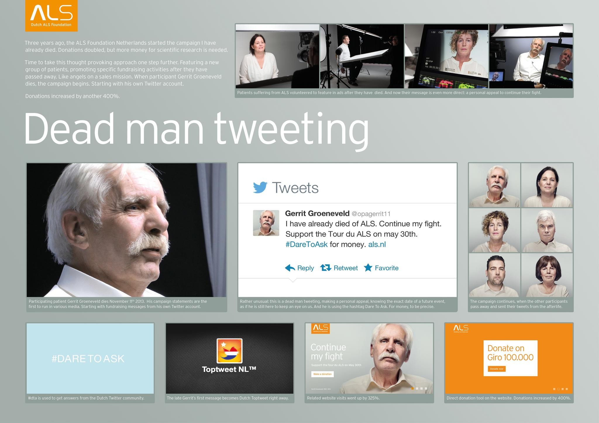 PUBLIC AWARENESS MESSAGES | Campaign | THE WORK