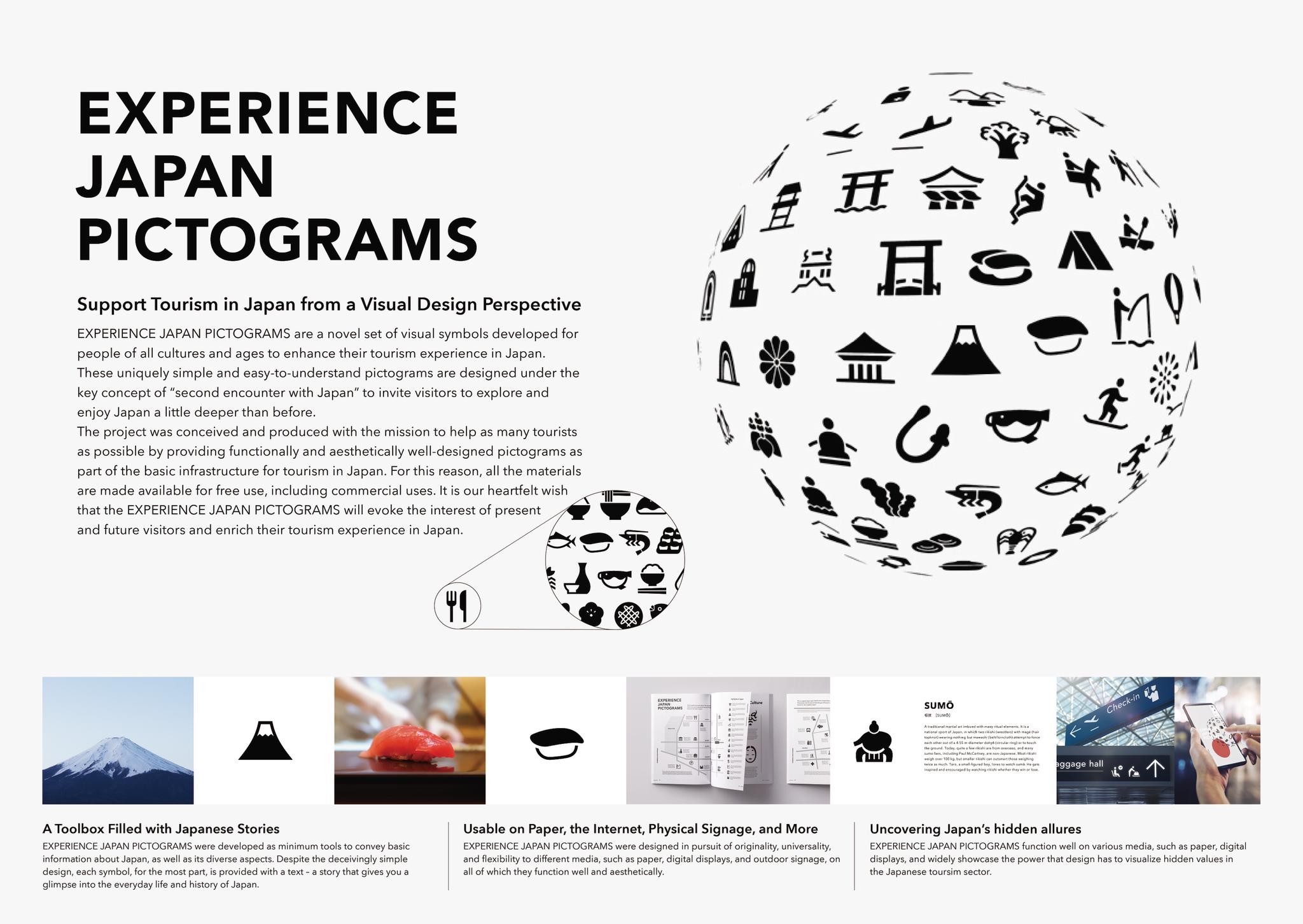 Experience Japan Pictograms | Campaign | THE WORK