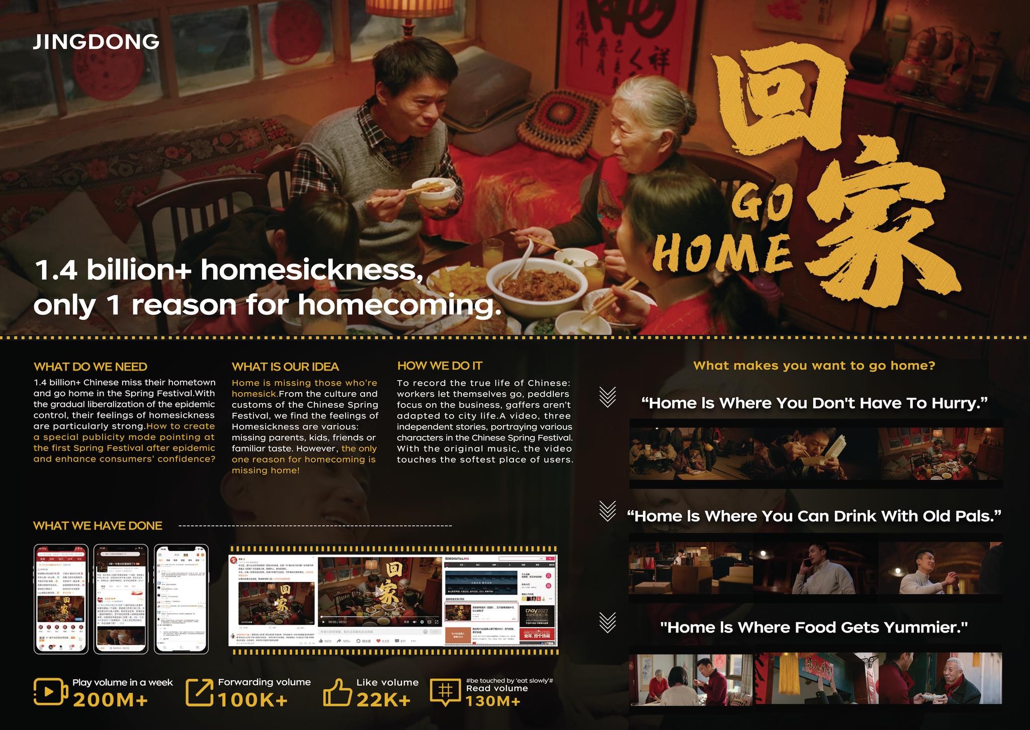 Go Home | Campaign | THE WORK