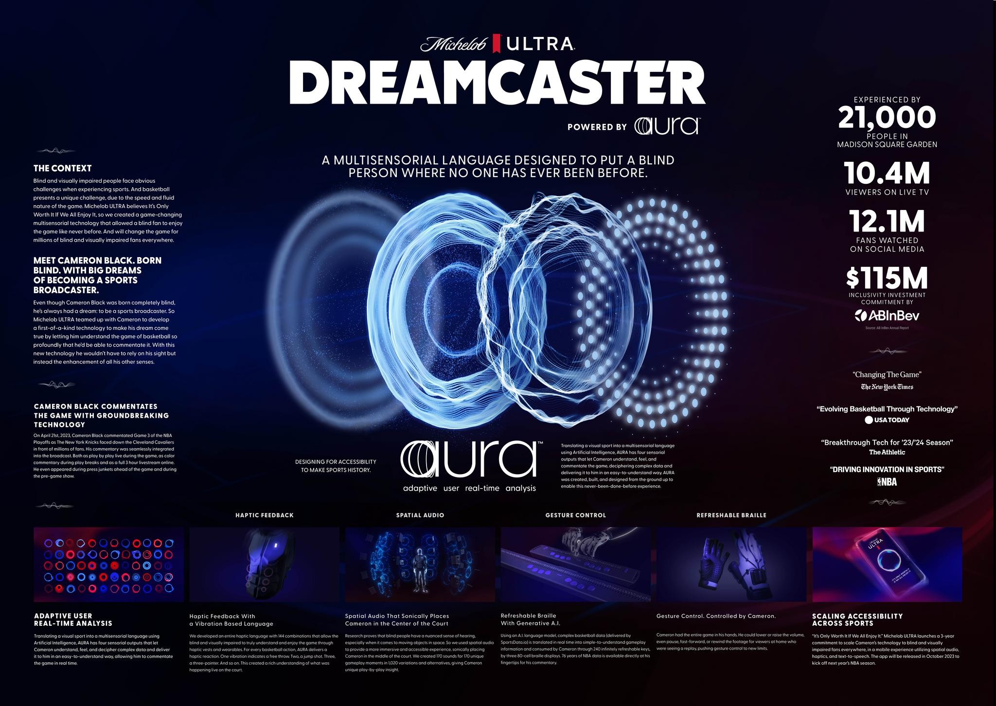 DreamCaster | Campaign | THE WORK