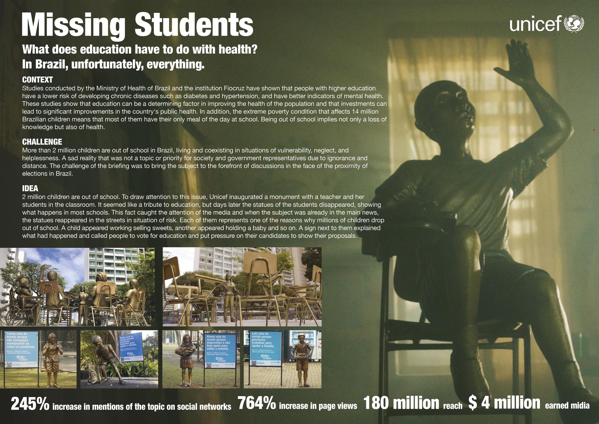 Missing Students | Campaign | THE WORK