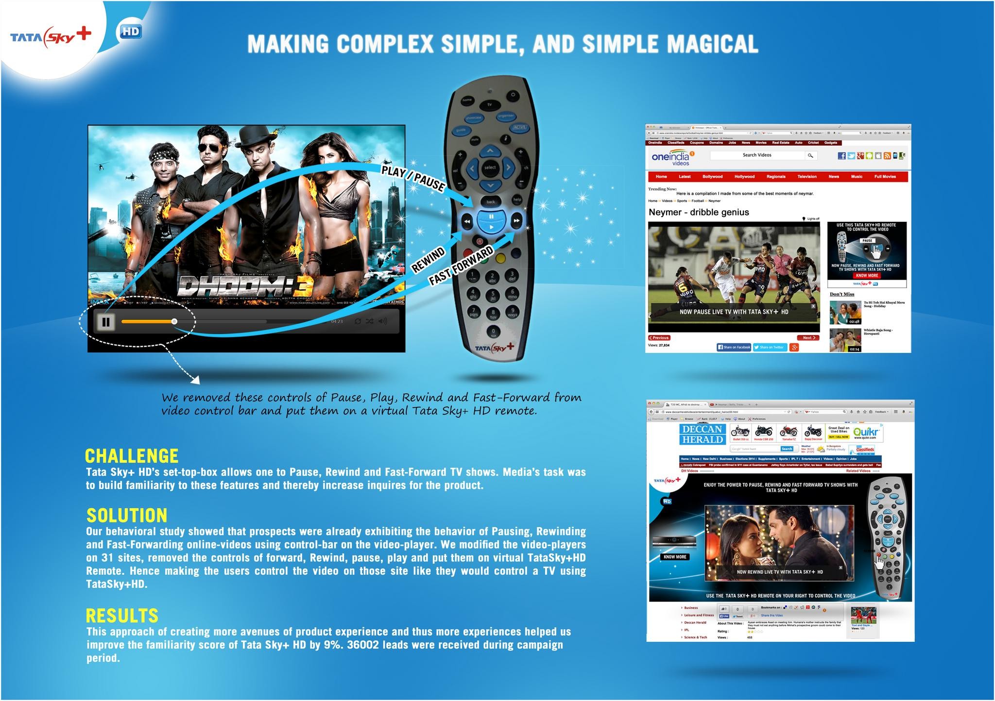 MAKING COMPLEX SIMPLE AND SIMPLE MAGICAL | Campaign | THE WORK