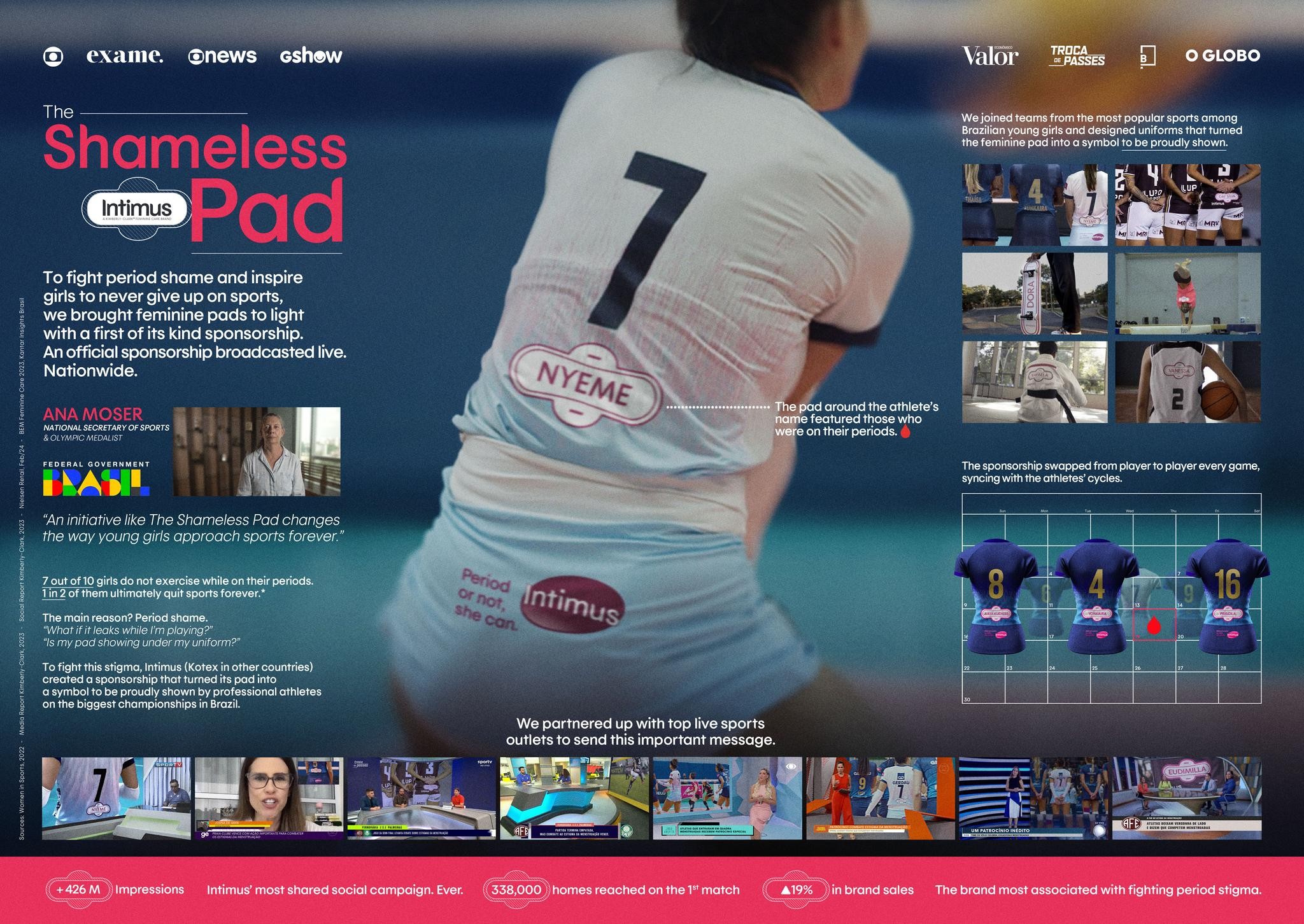 The Shameless Pad | Campaign