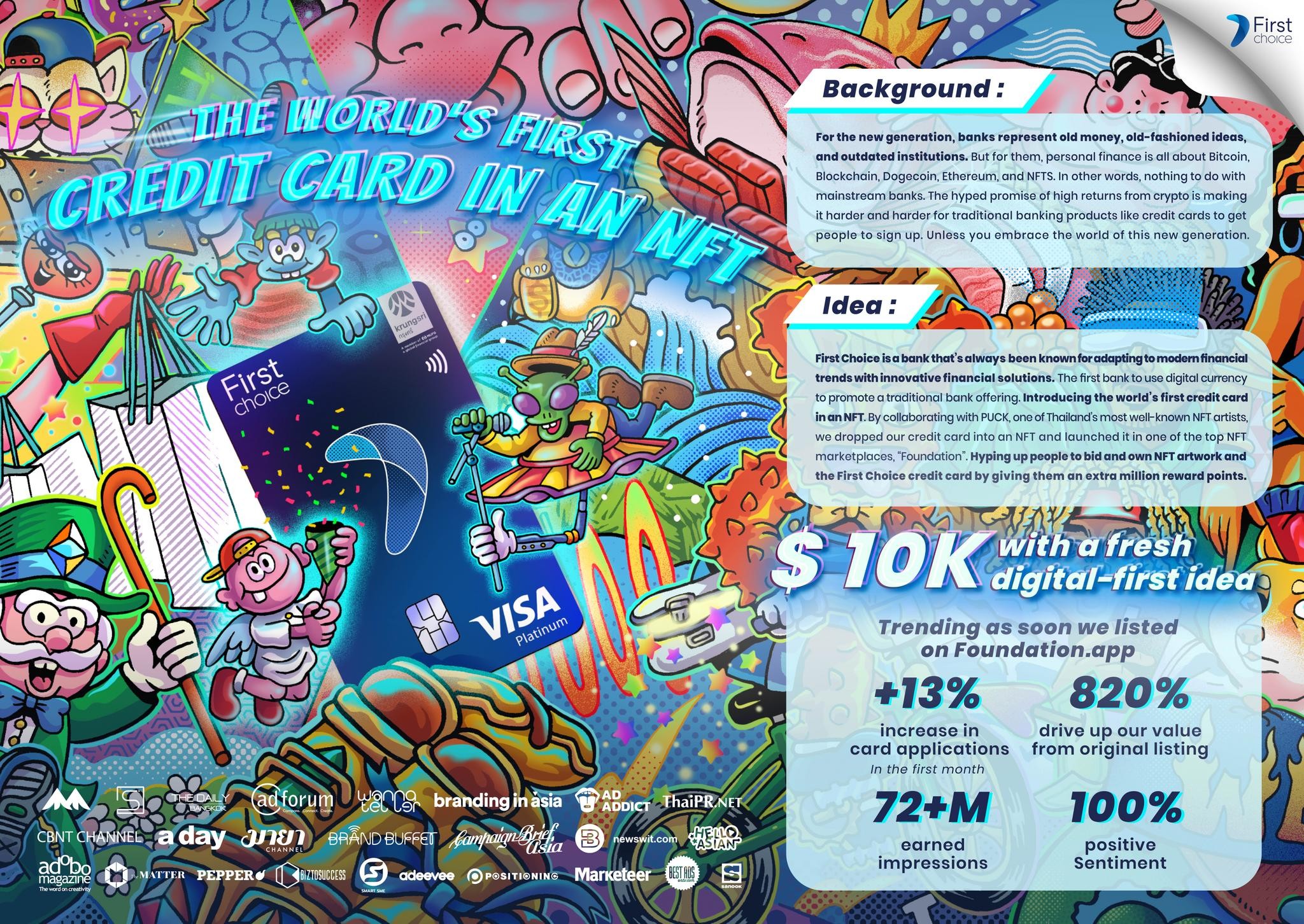 The World's First Credit Card in an NFT | Campaign