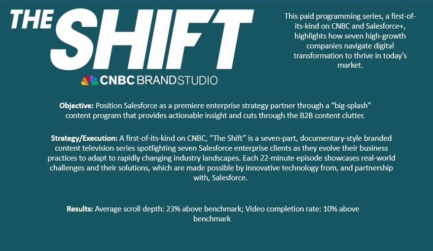 The Shift Campaign The Work