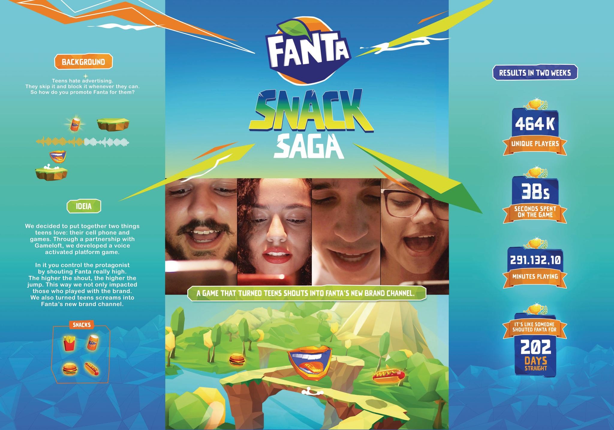 The Snack Saga | Campaign | THE WORK