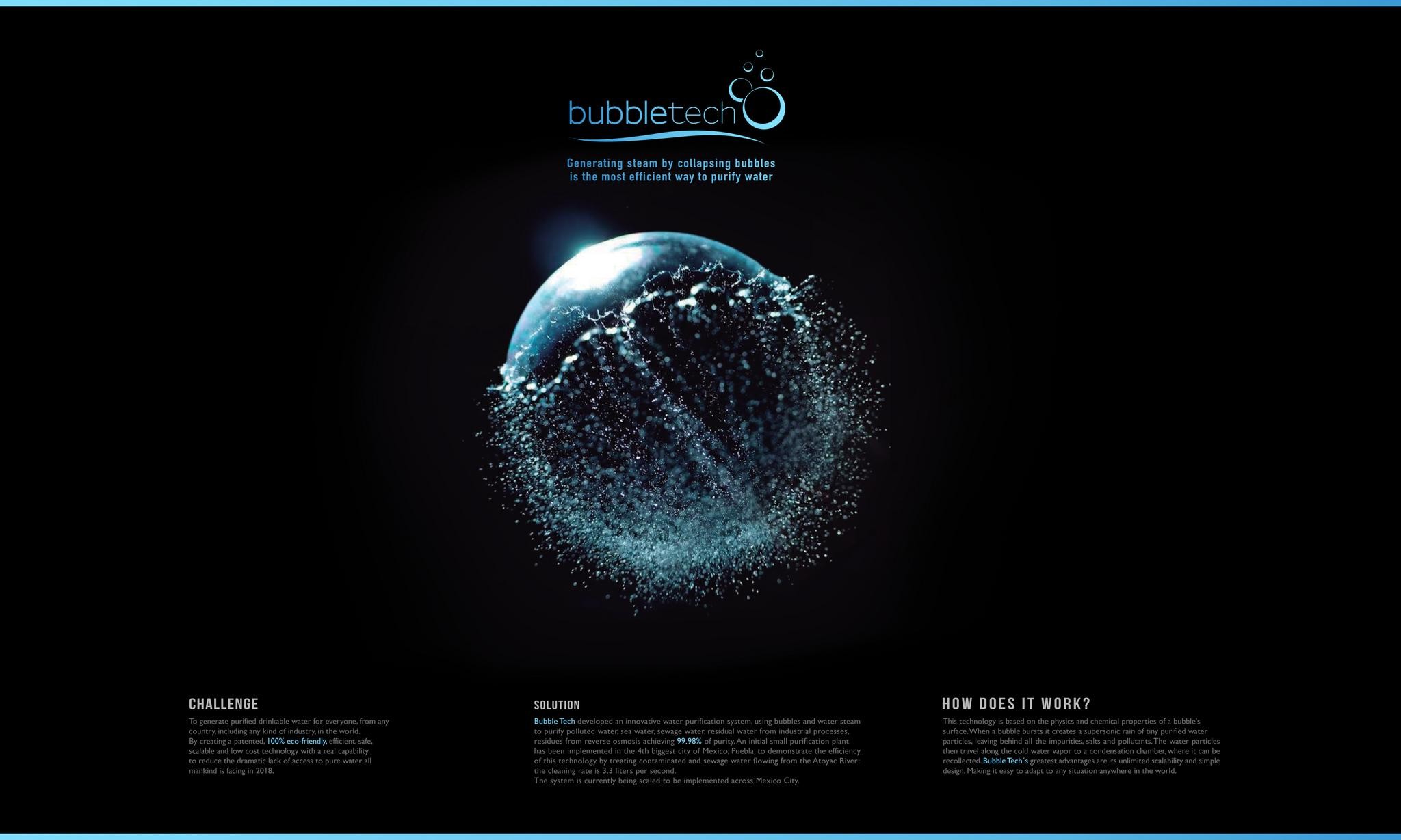 Bubble Tech Campaign The Work
