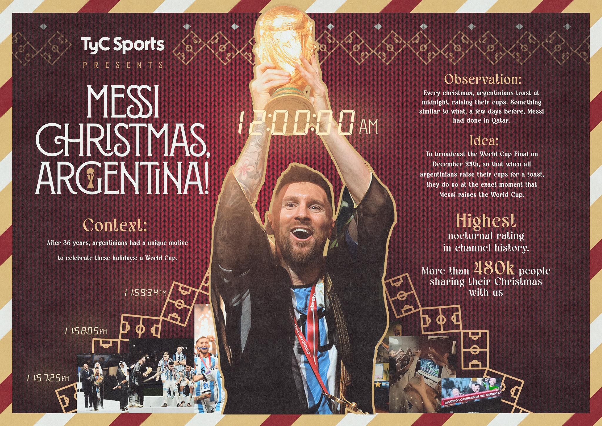 Messi Christmas | Campaign | THE WORK