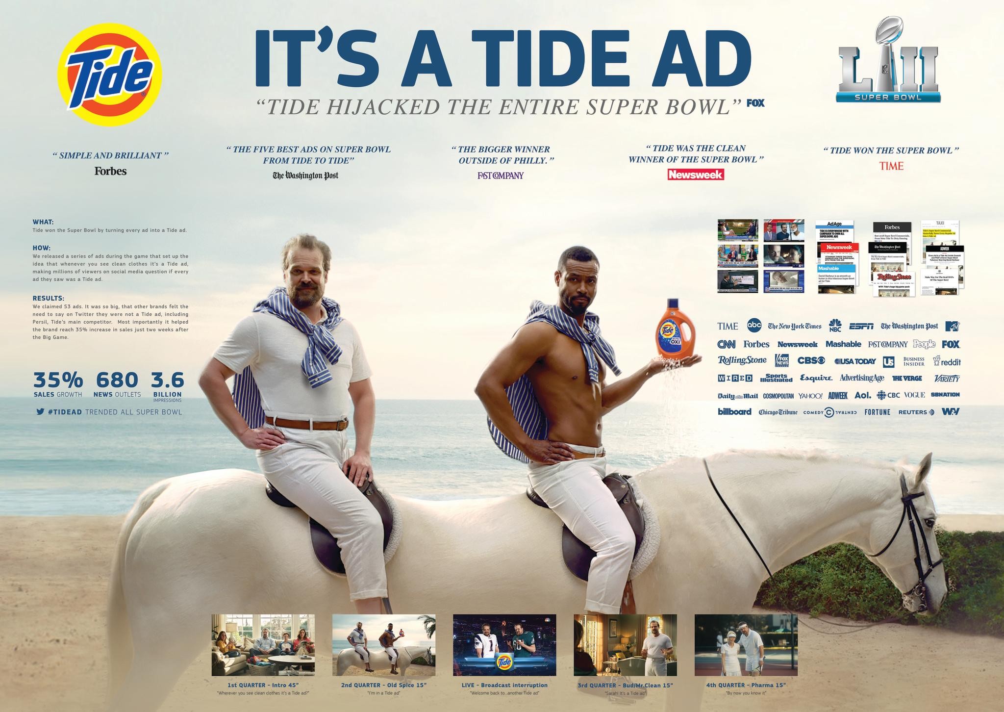 It's a Tide Ad Campaign | Campaign | THE WORK