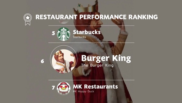 Dear Famous Mascots | Campaign | THE WORK